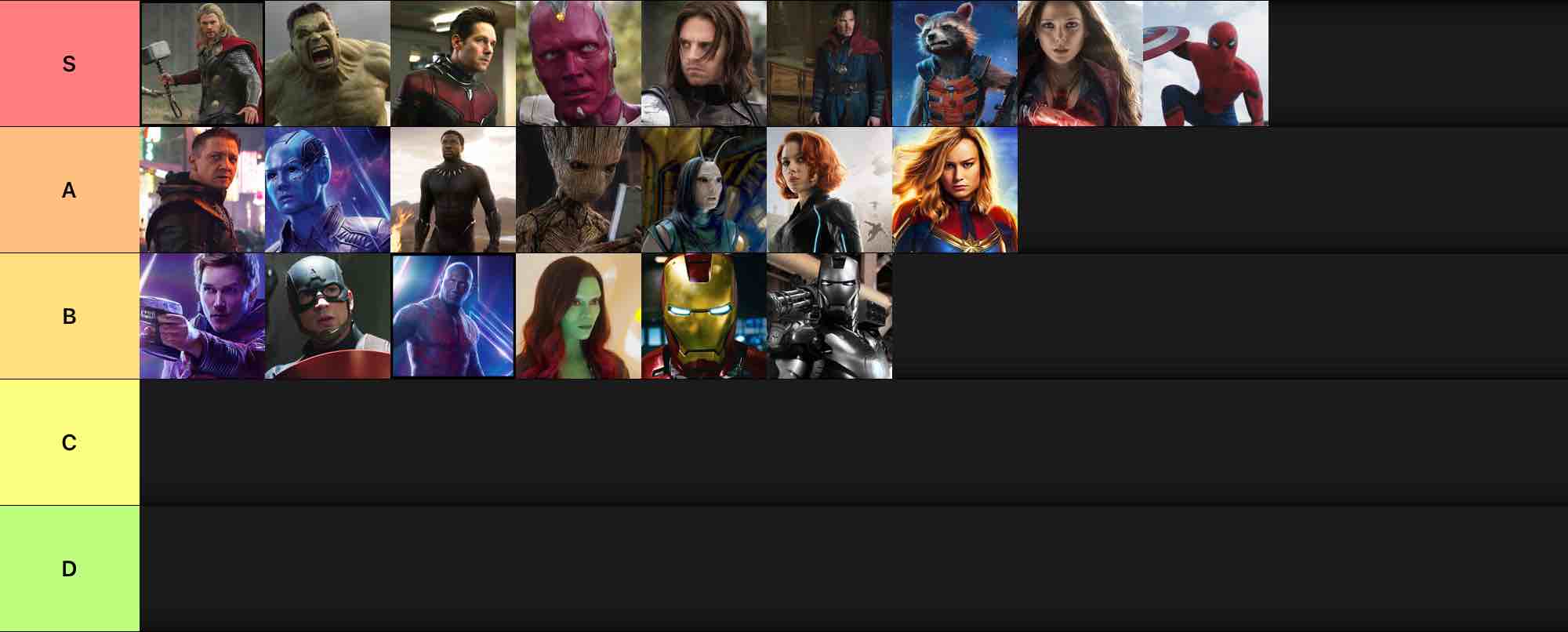 Avengers Tier List (Community Rankings) - TierMaker