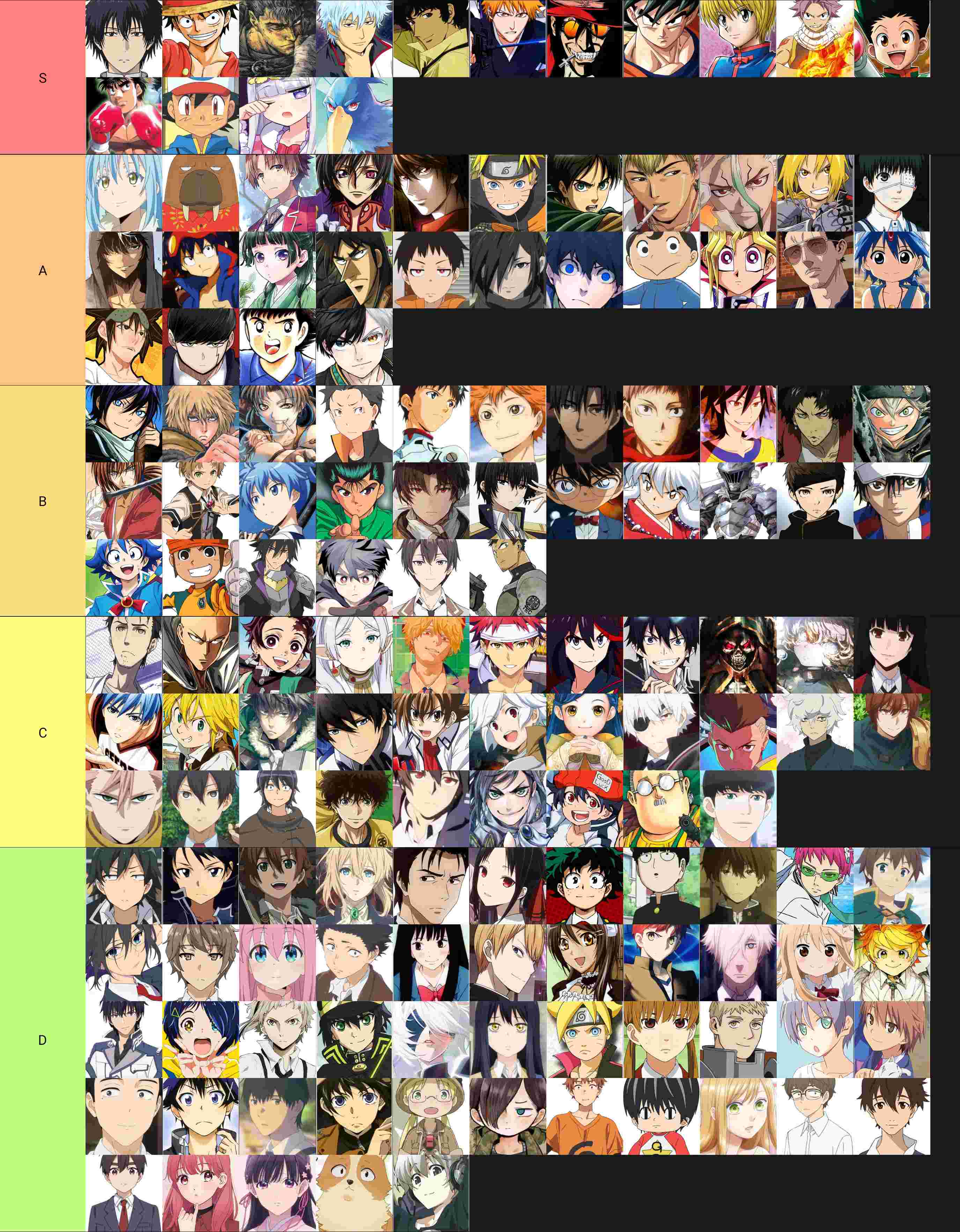 Ultimate Anime Main Characters Tier List (Community Rankings) - TierMaker