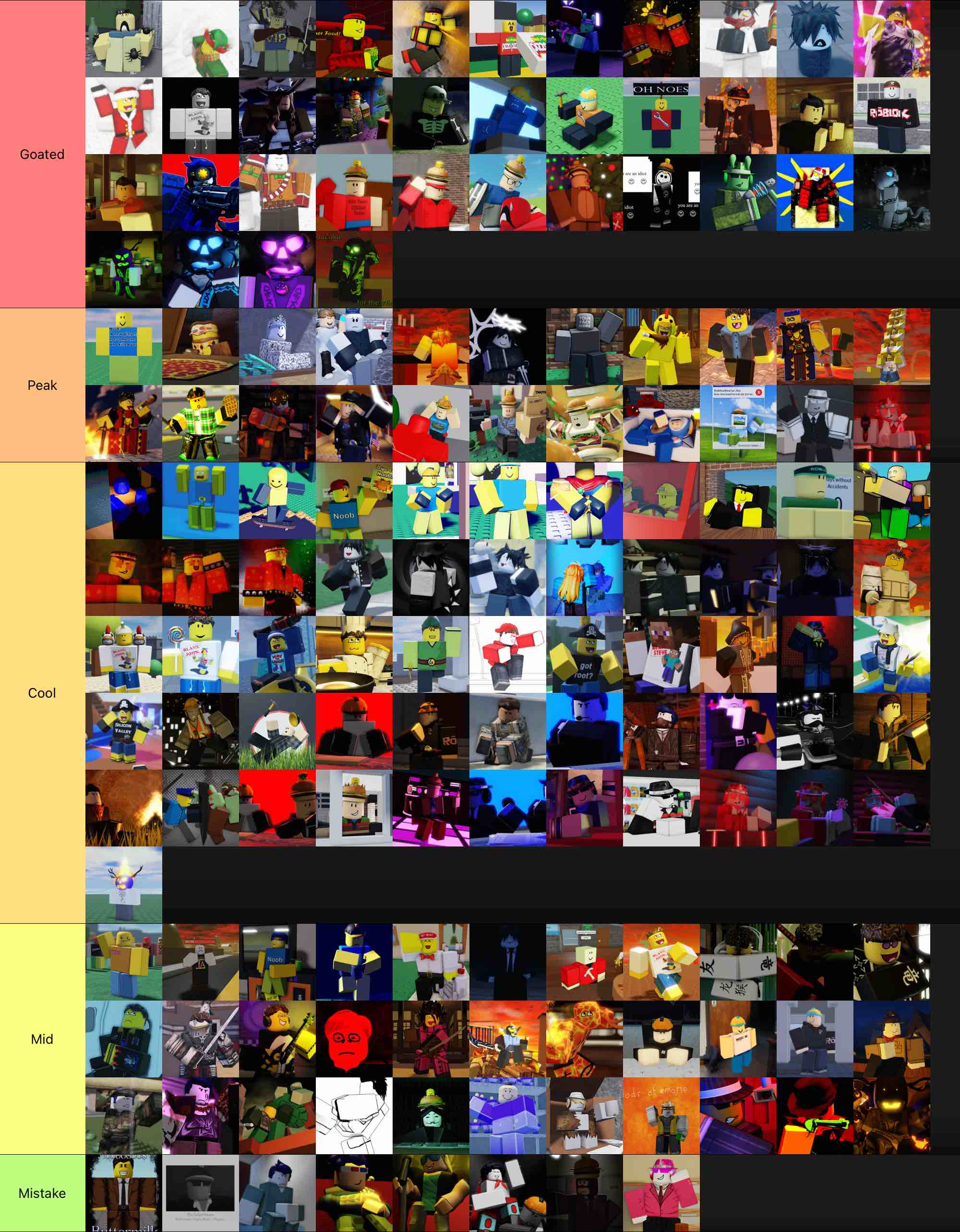 All Forsaken Survivor Skins (includes removed skins) Tier List ...