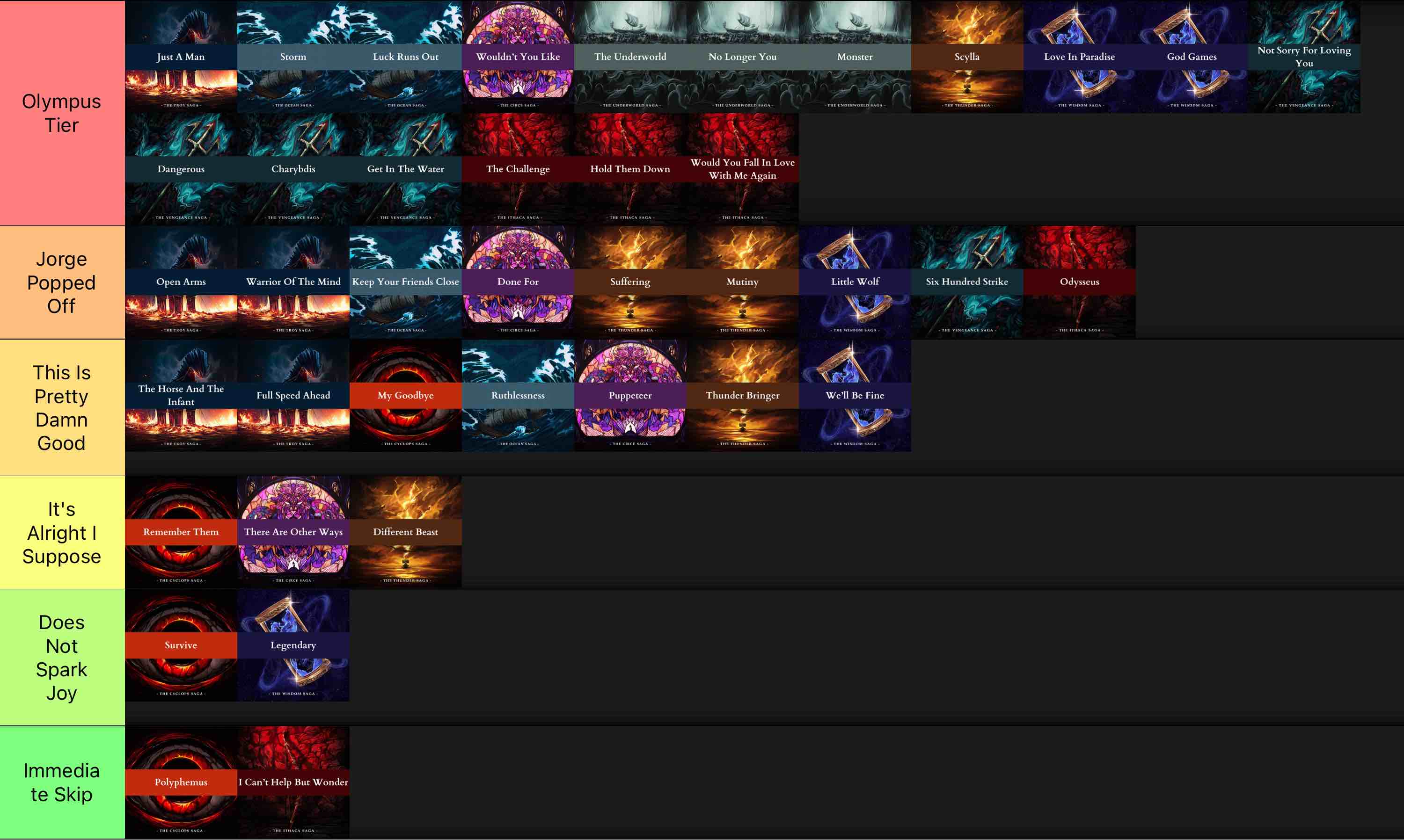 Epic: The Musical Ultimate Tier List (Community Rankings) - TierMaker