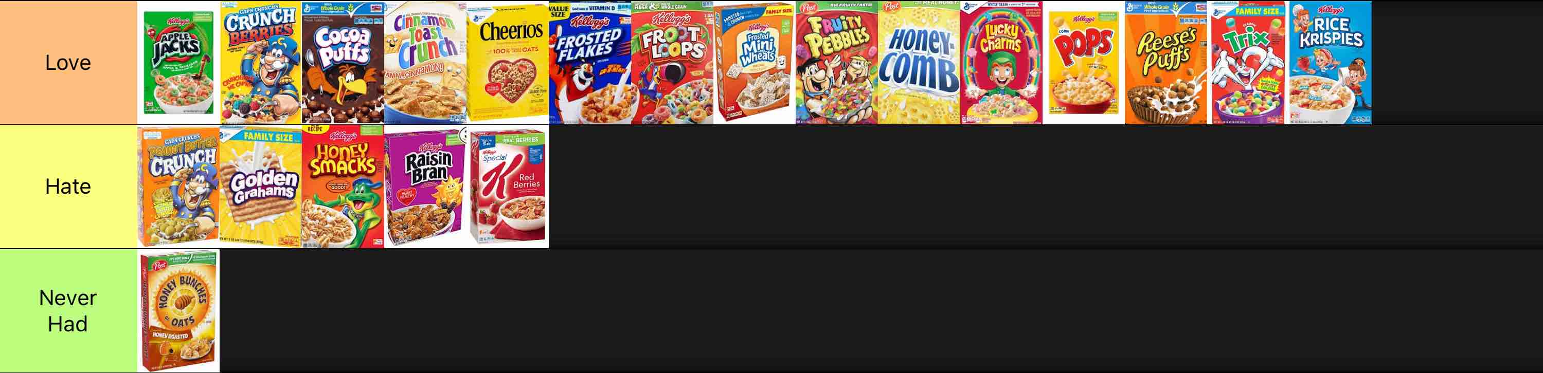 Recent Food and Drink Tier Lists - TierMaker