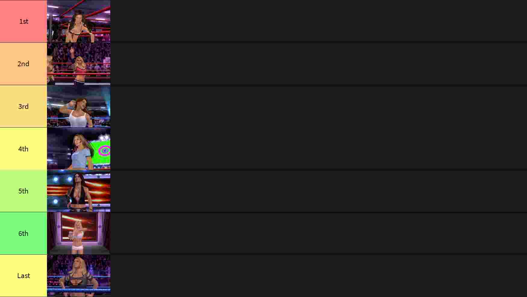 WWE SmackDown Vs. RAW 2007 All Divas Models RANKED Tier List (Community ...