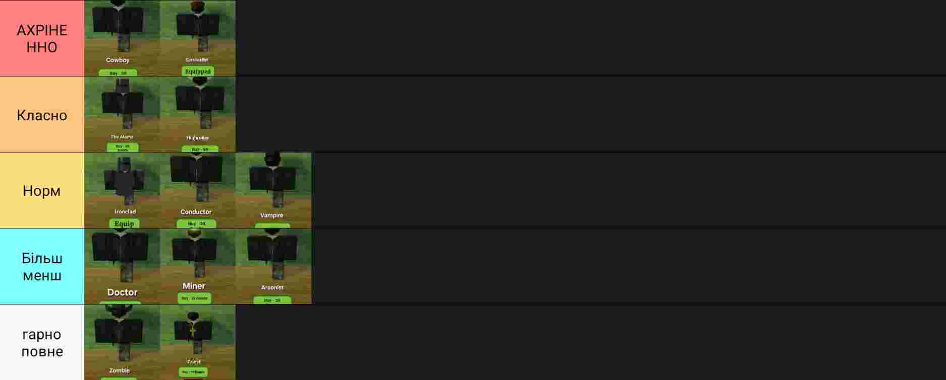 Dead Rails Class Tier List (Community Rankings) - TierMaker