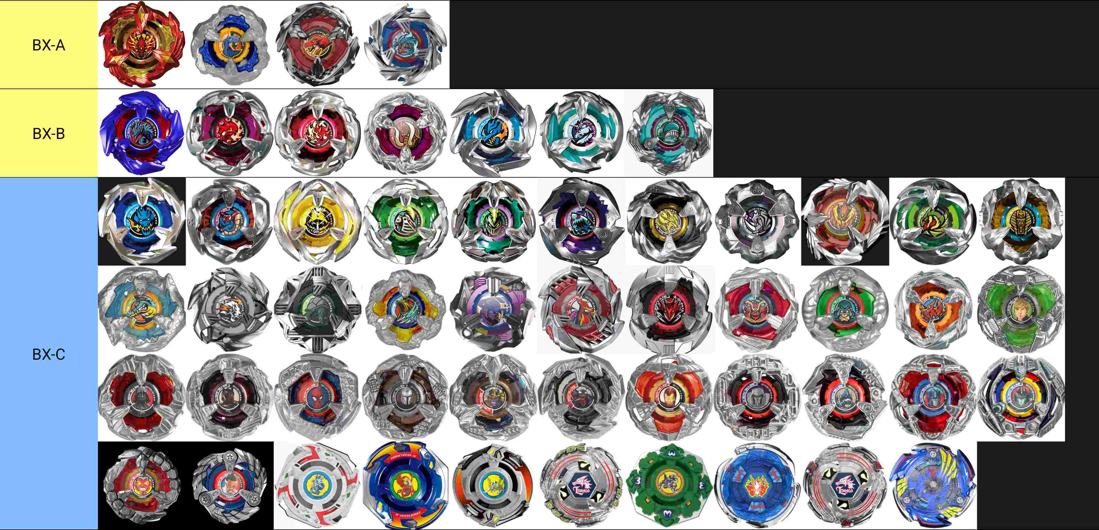 Beyblade X Releases Tier List (Community Rankings) - TierMaker