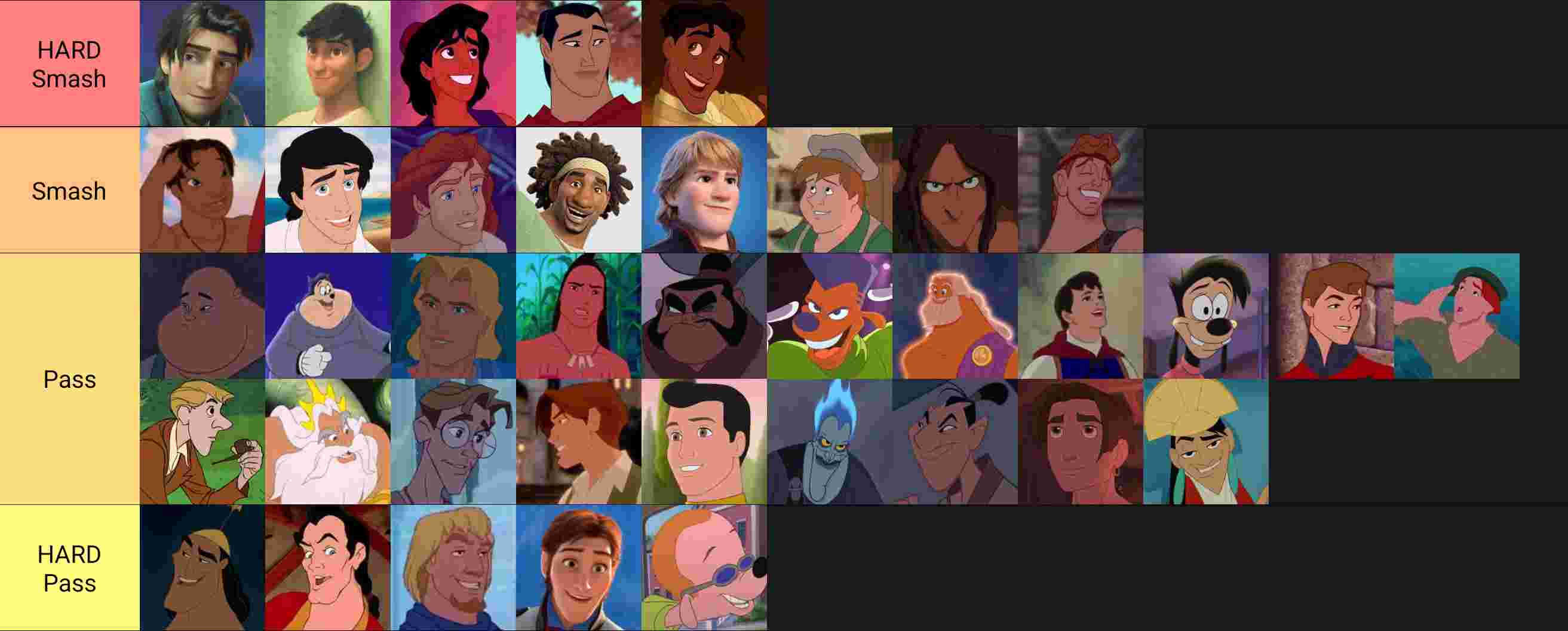Smash or Pass: Disney Men Tier List (Community Rankings) - TierMaker