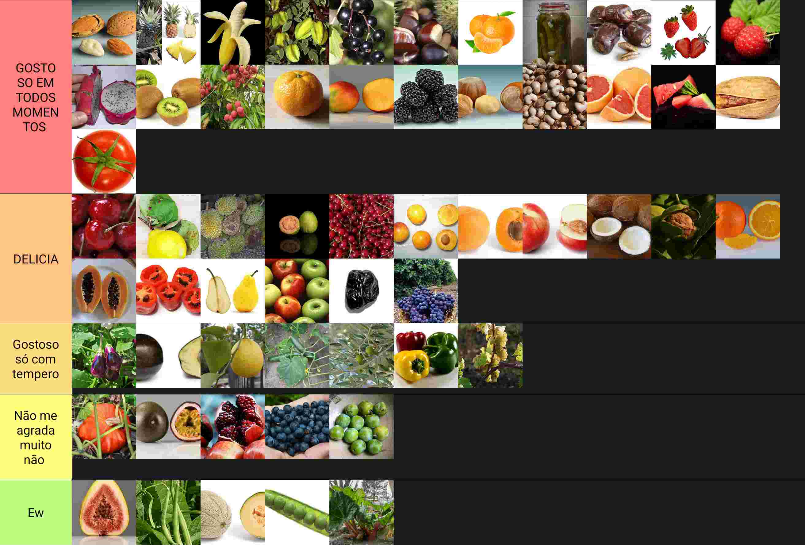 Fruits Tier List (Community Rankings) - TierMaker
