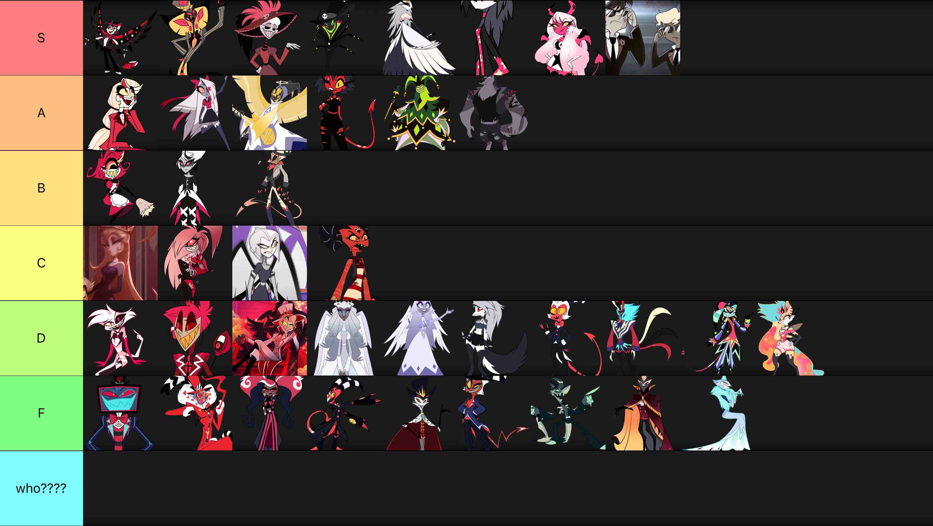 Helluva-verse (Hazbin hotel & Helluva boss) characters Tier List ...