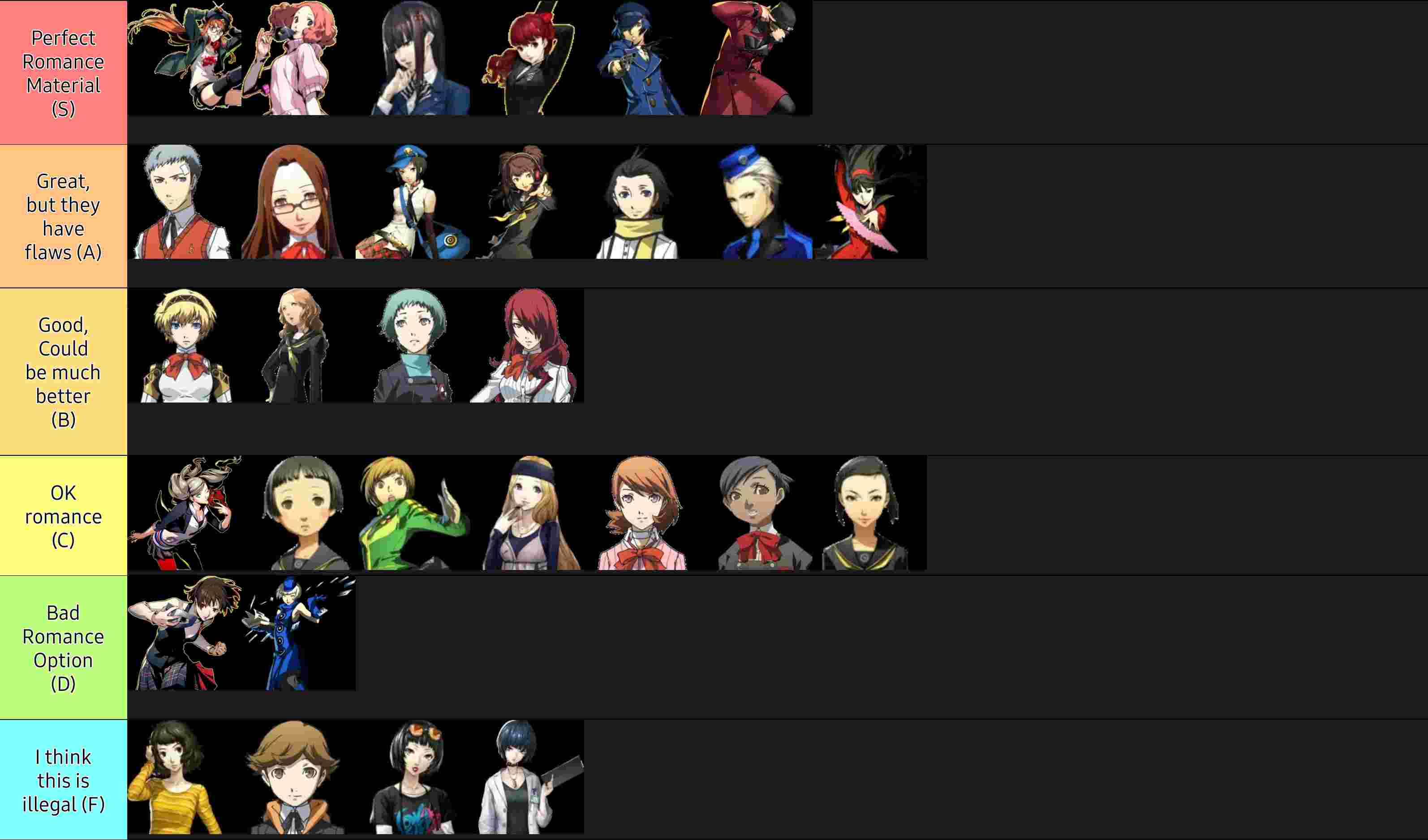 Persona Romance Tier List (Community Rankings) - TierMaker