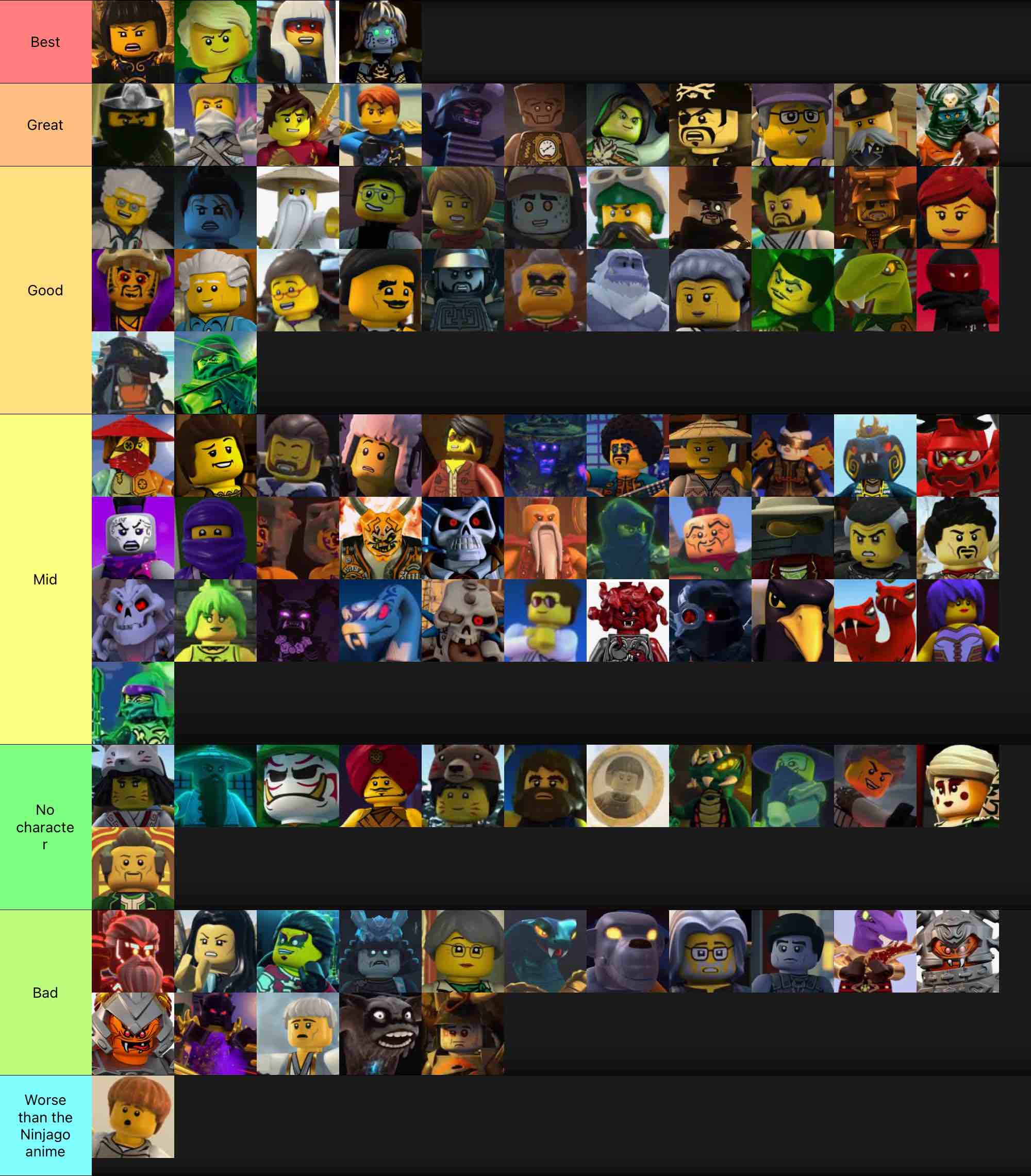 Ninjago characters Tier List (Community Rankings) - TierMaker