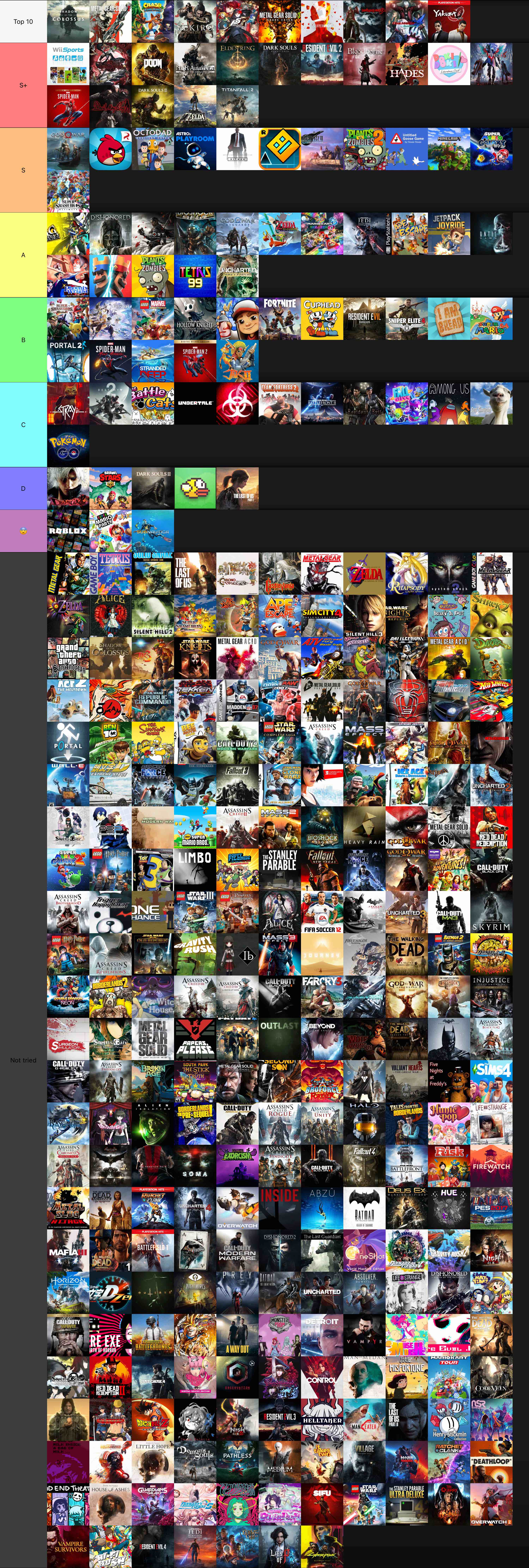 Video Game Ranking (300+ Games) Tier List (Community Rankings) - TierMaker