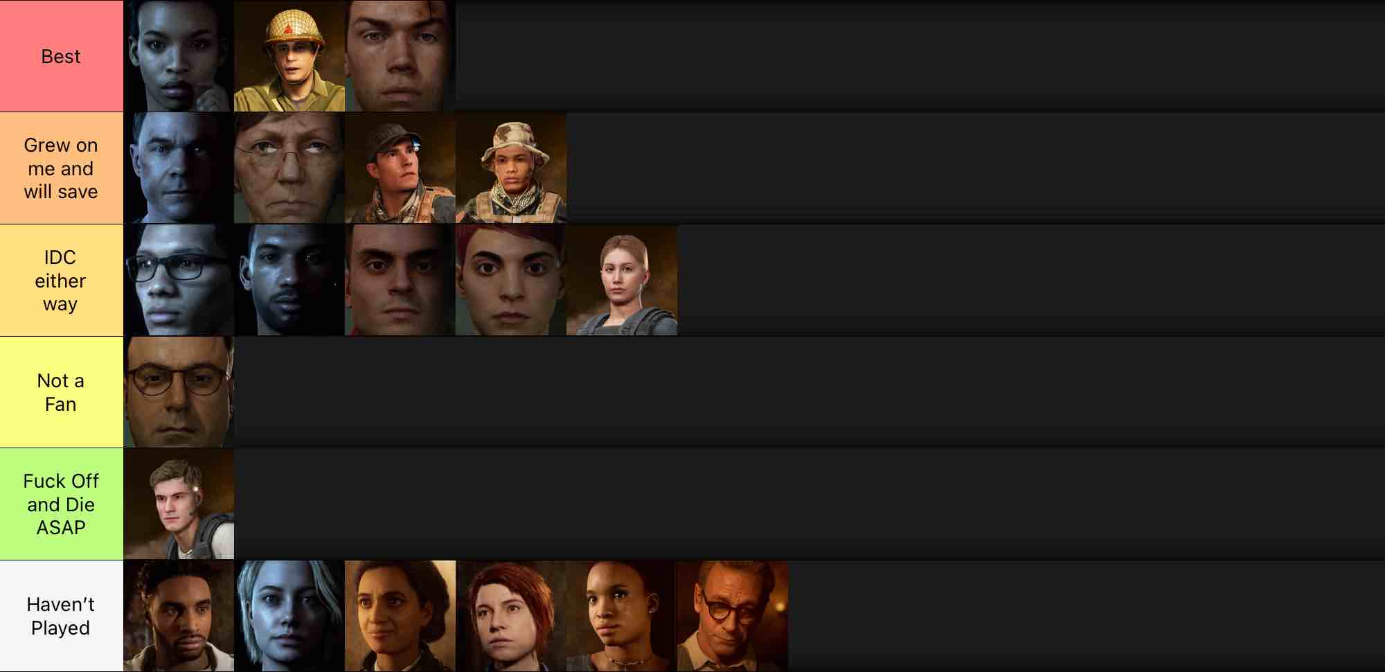 Dark Pictures Anthology Characters (Season 1) Tier List (Community ...