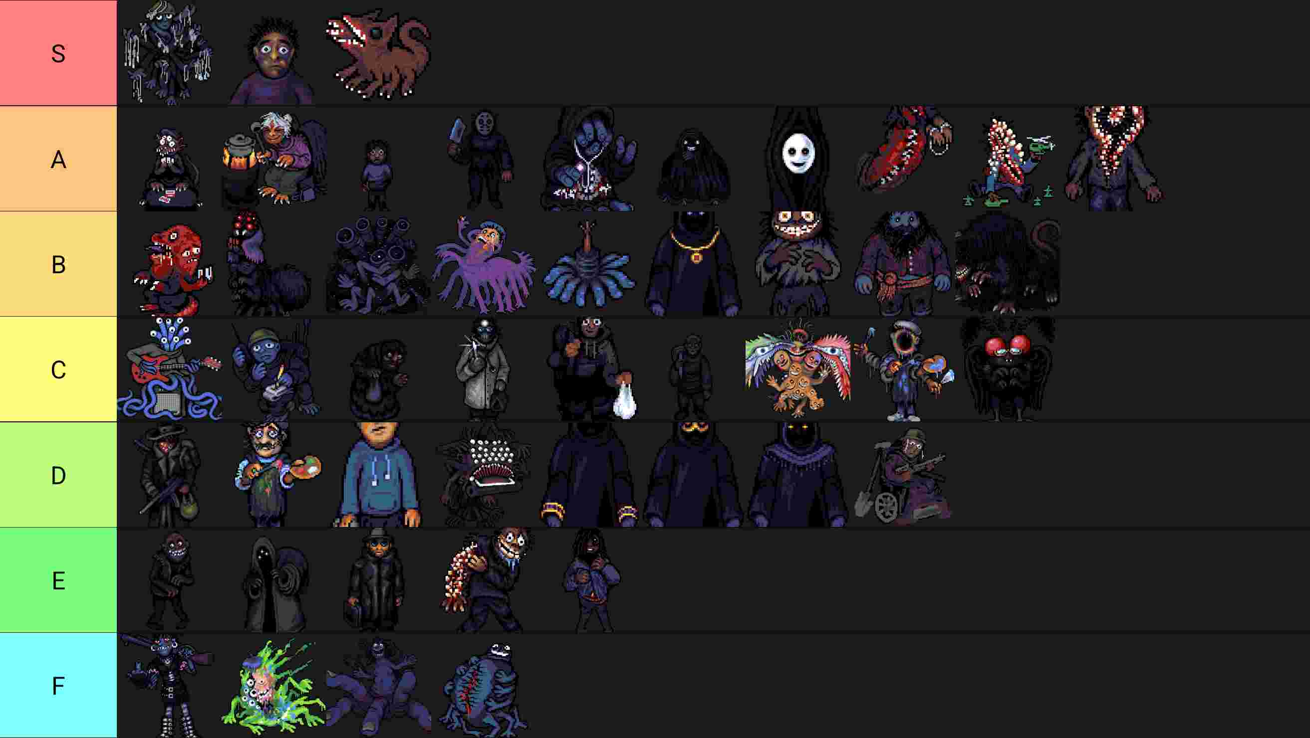 Look outside Tier List (Community Rankings) - TierMaker