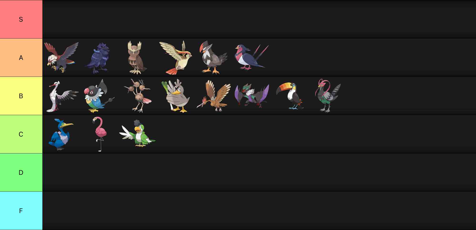 Pokémon Flying Types Tier List (Community Rankings) - TierMaker