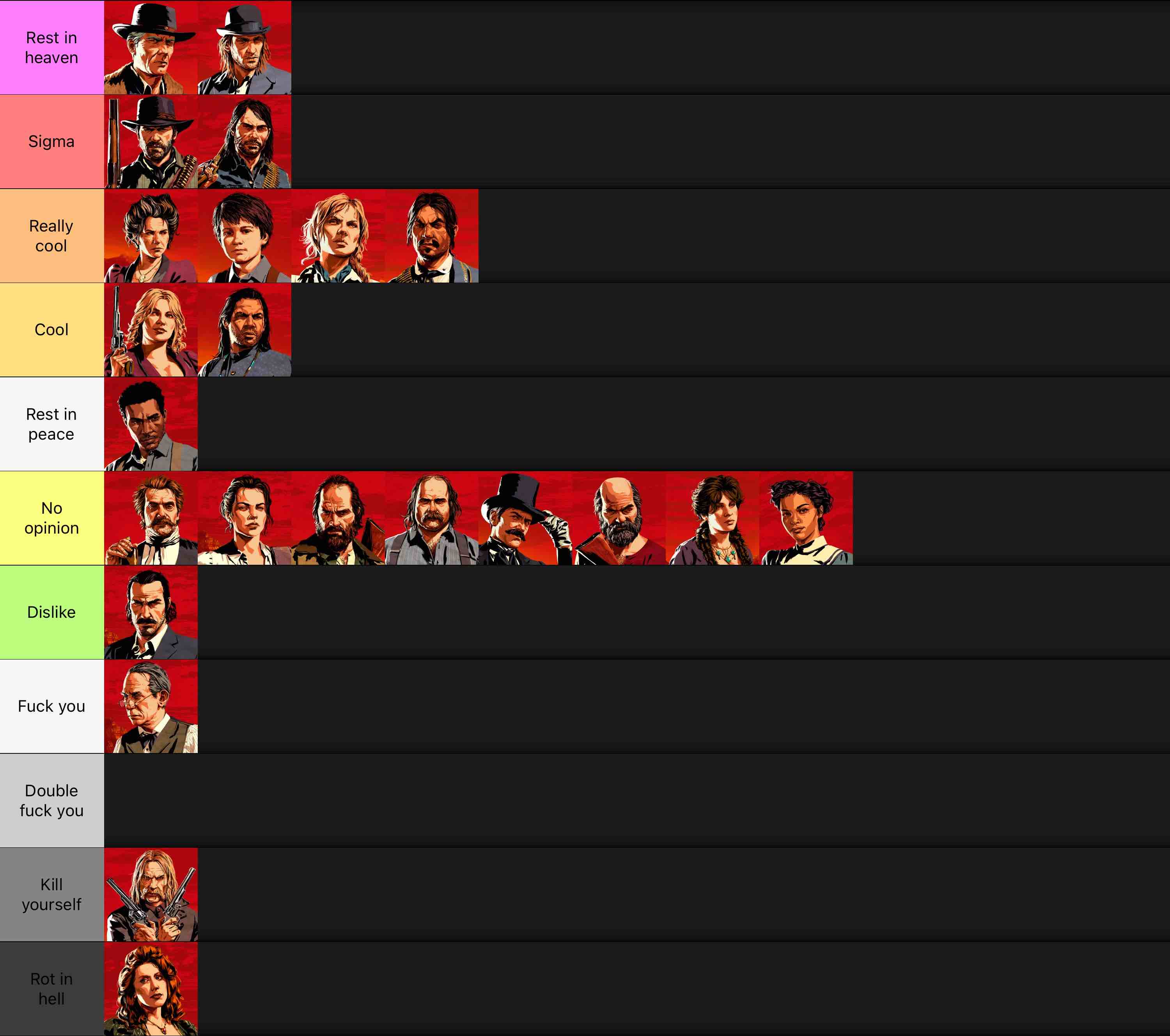 Red Dead Redemption 2 Character Tier List (Community Rankings) - TierMaker
