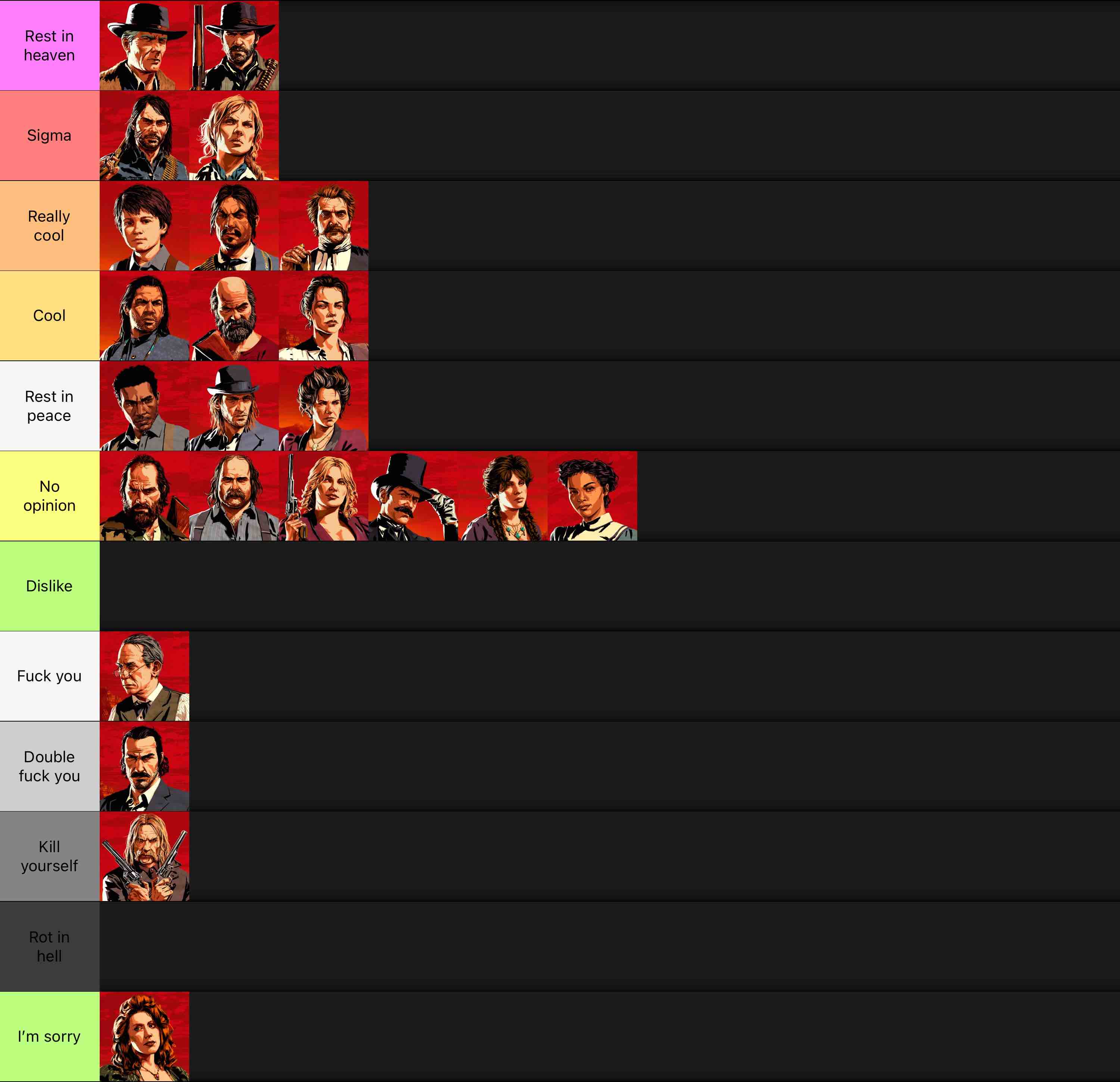 Red Dead Redemption 2 Character Tier List (Community Rankings) - TierMaker