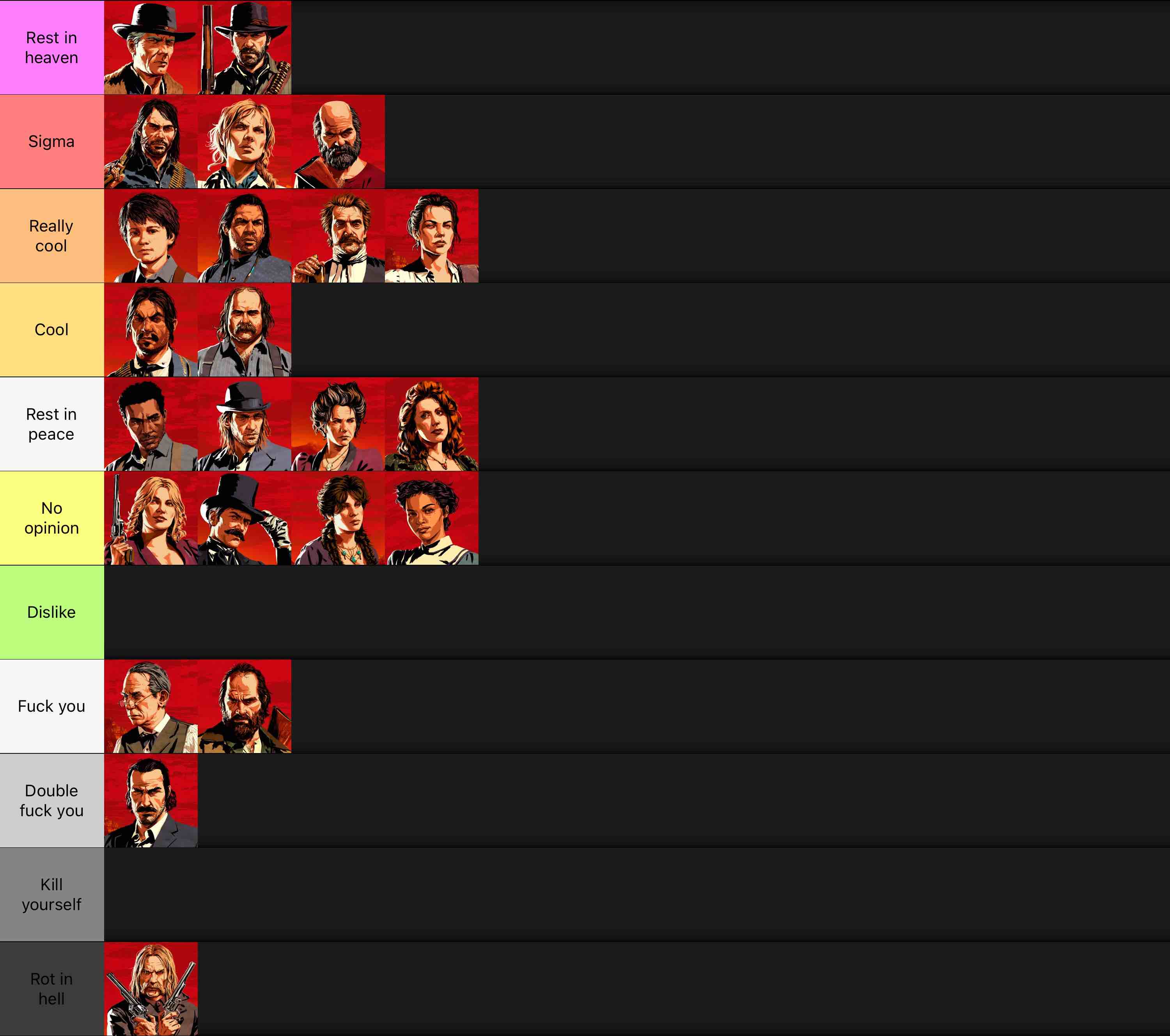 Red Dead Redemption 2 Character Tier List (Community Rankings) - TierMaker