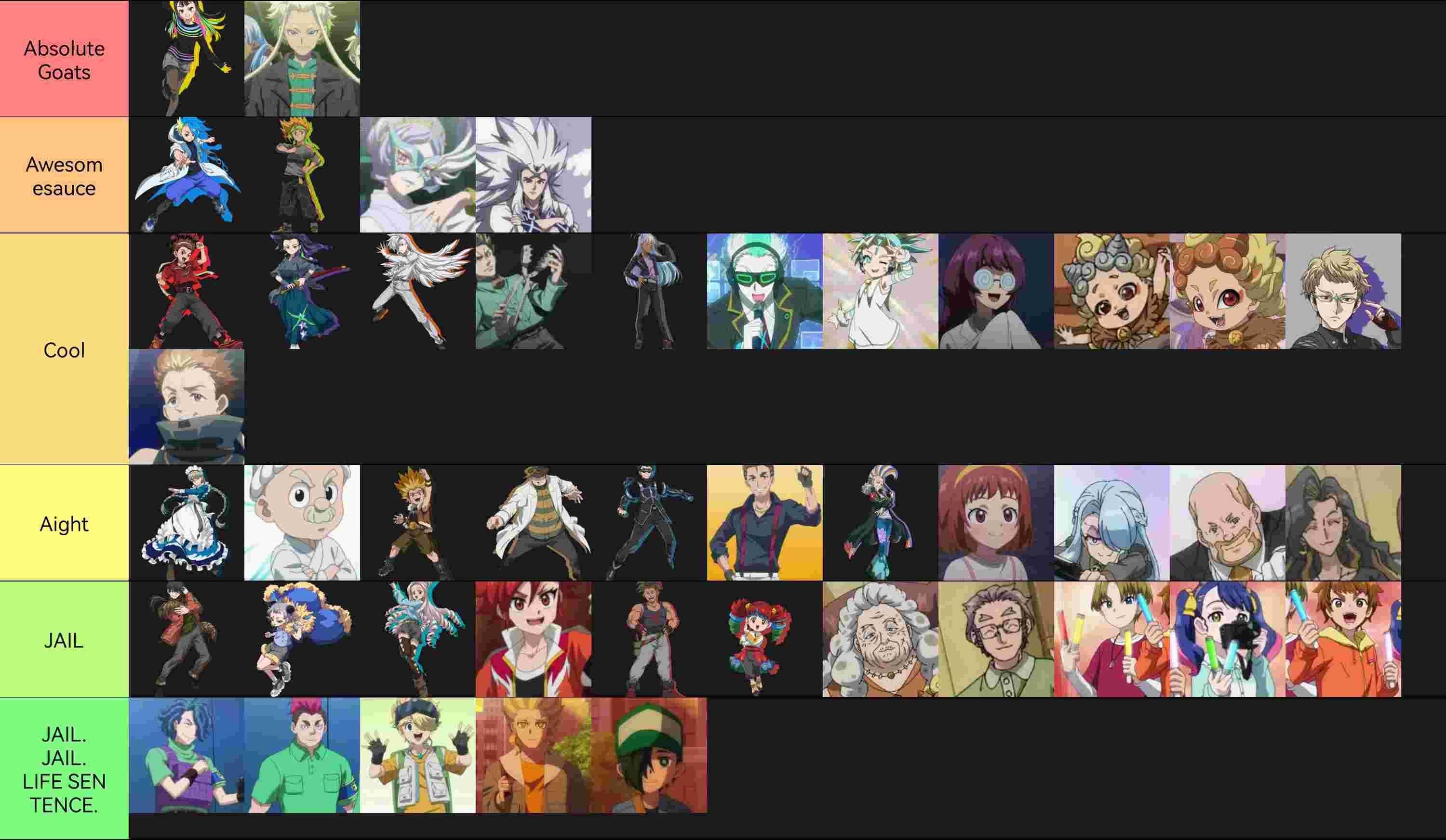 beyblade x characters Tier List (Community Rankings) - TierMaker