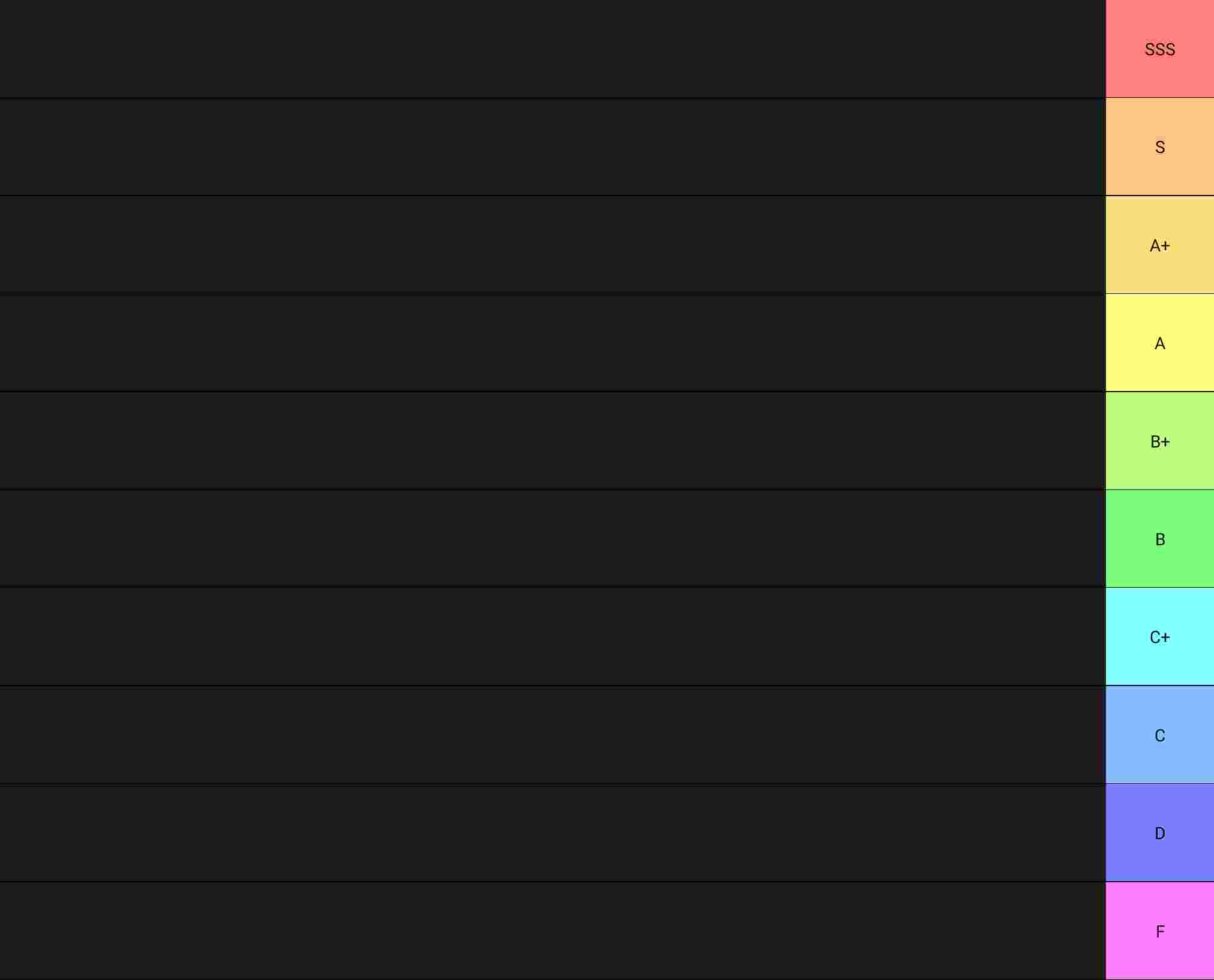 All Geometry Dash Extreme Demons Tier List (Community Rankings) - TierMaker
