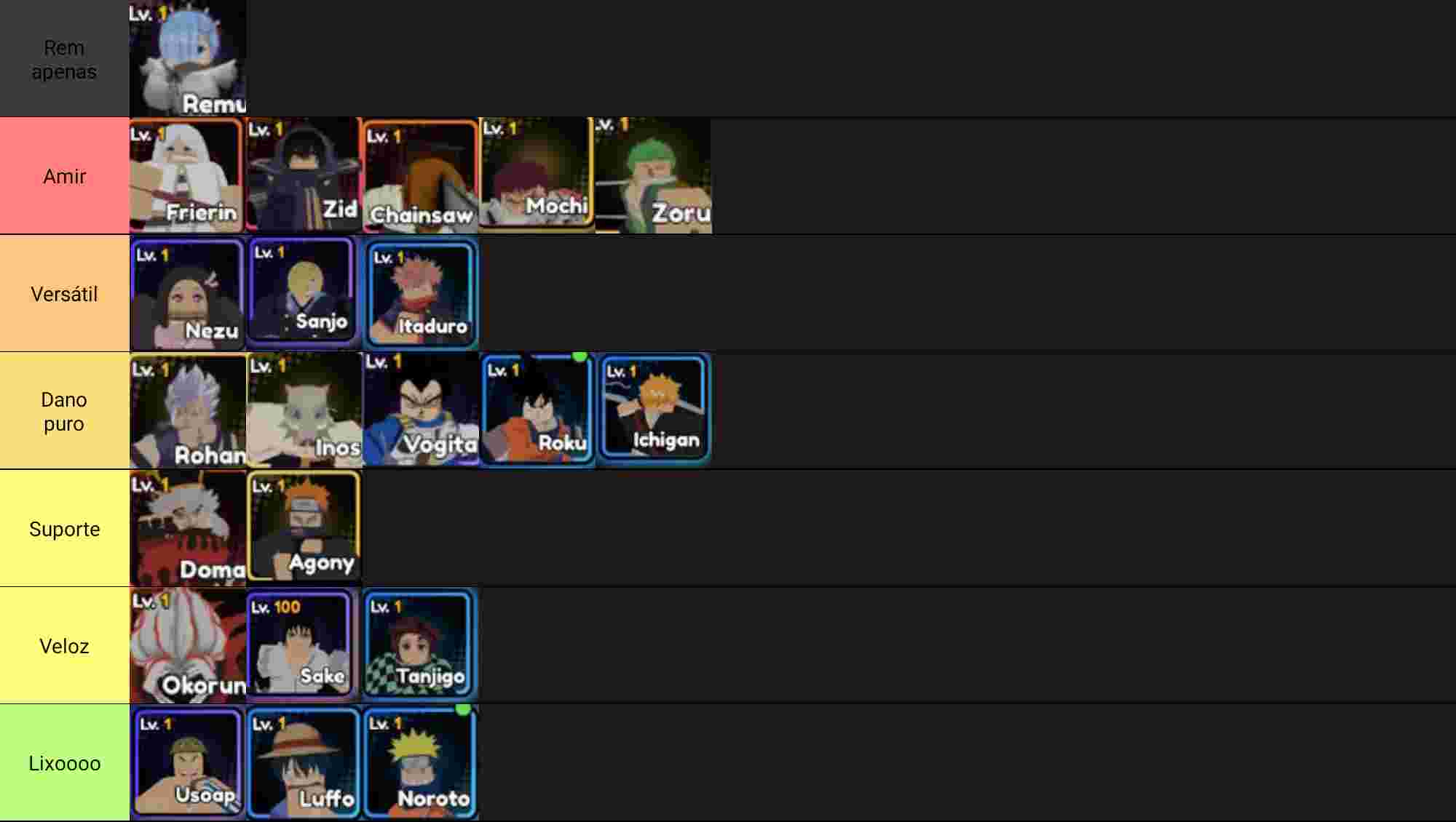 do Anime Saga Tier List (Community Rankings) - TierMaker