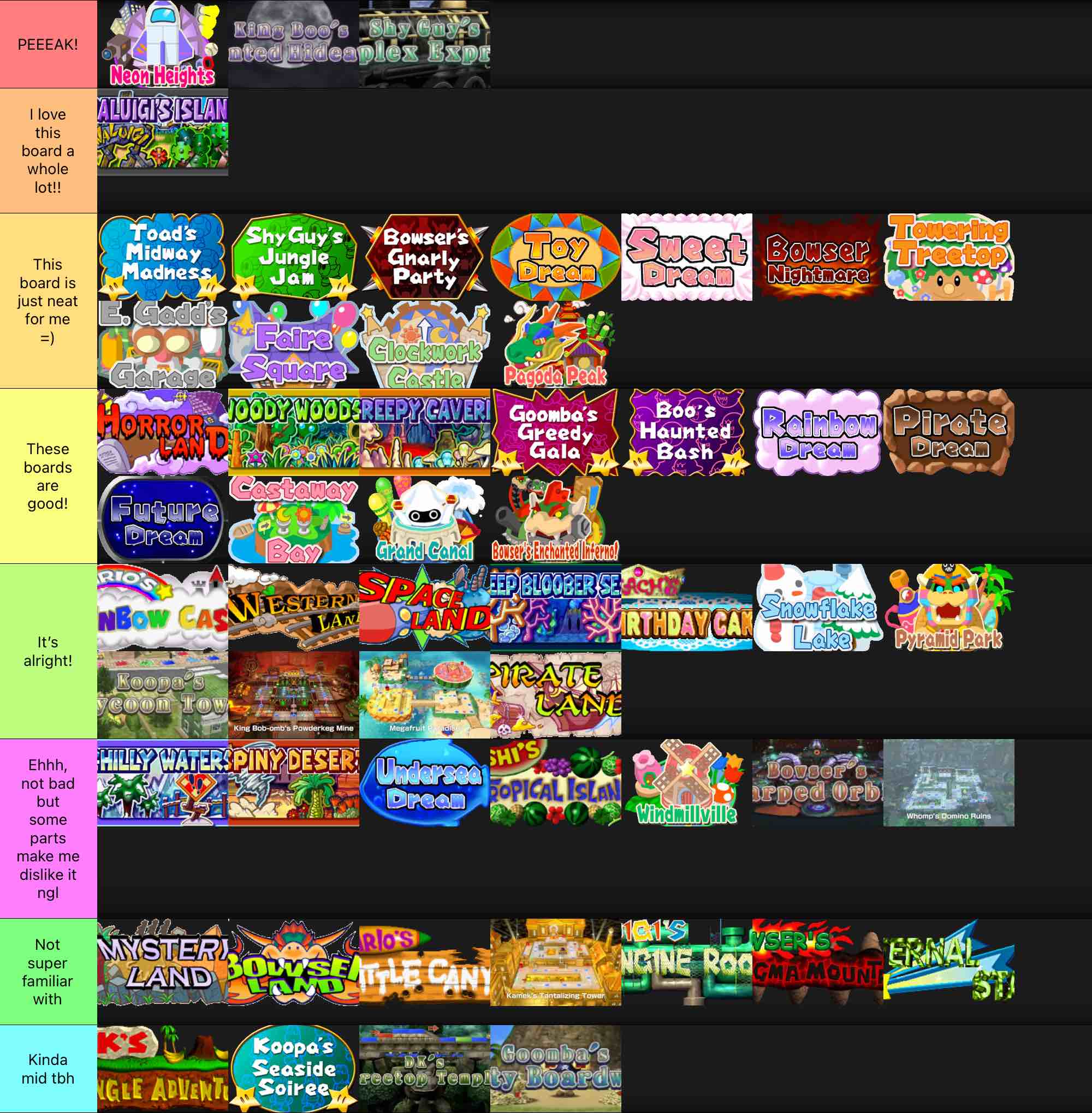 Mario Party Board Ranking (1-8 & Super Mario Party) Tier List ...
