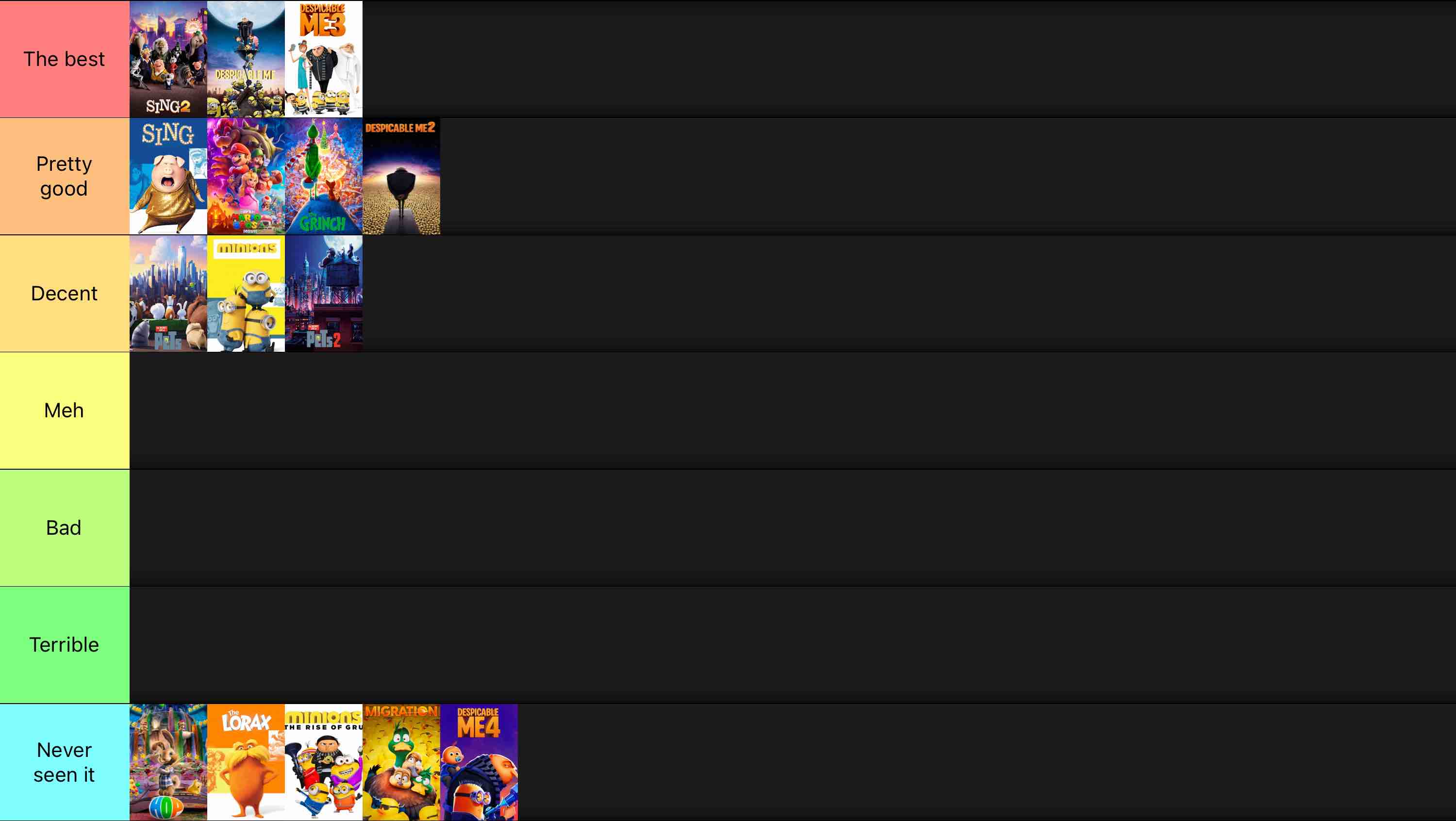 All Illumination Animation Films Tier List (Community Rankings) - TierMaker