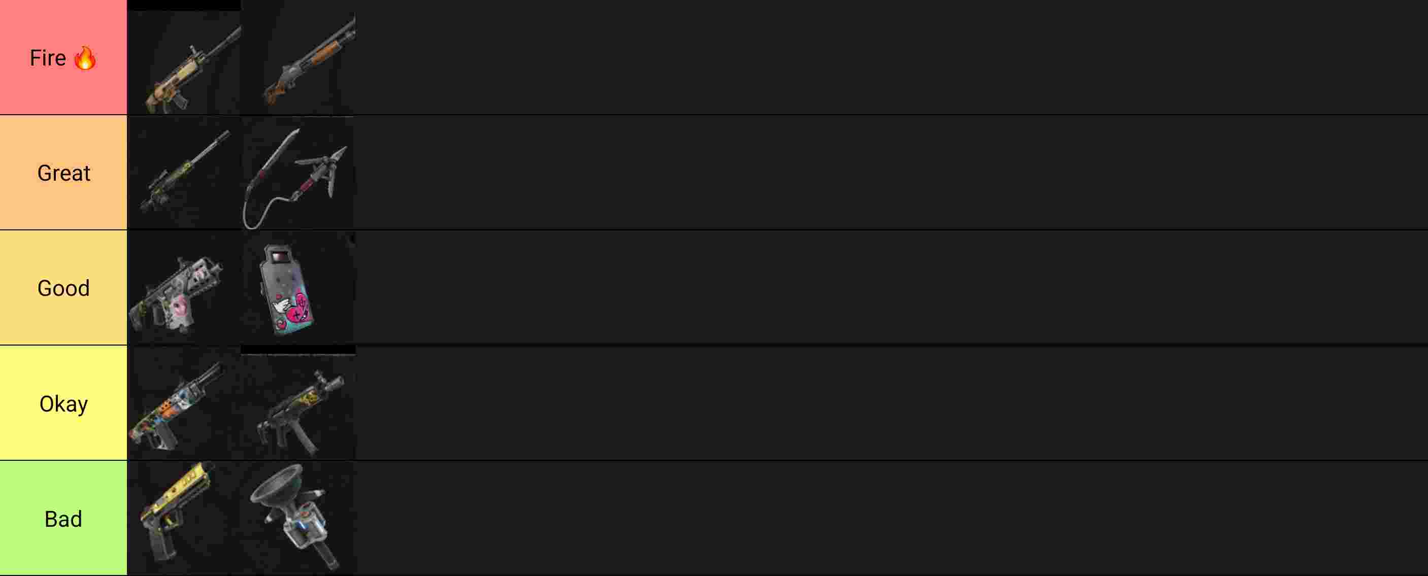 Fortnite items season 5 chapter 1 Tier List (Community Rankings ...