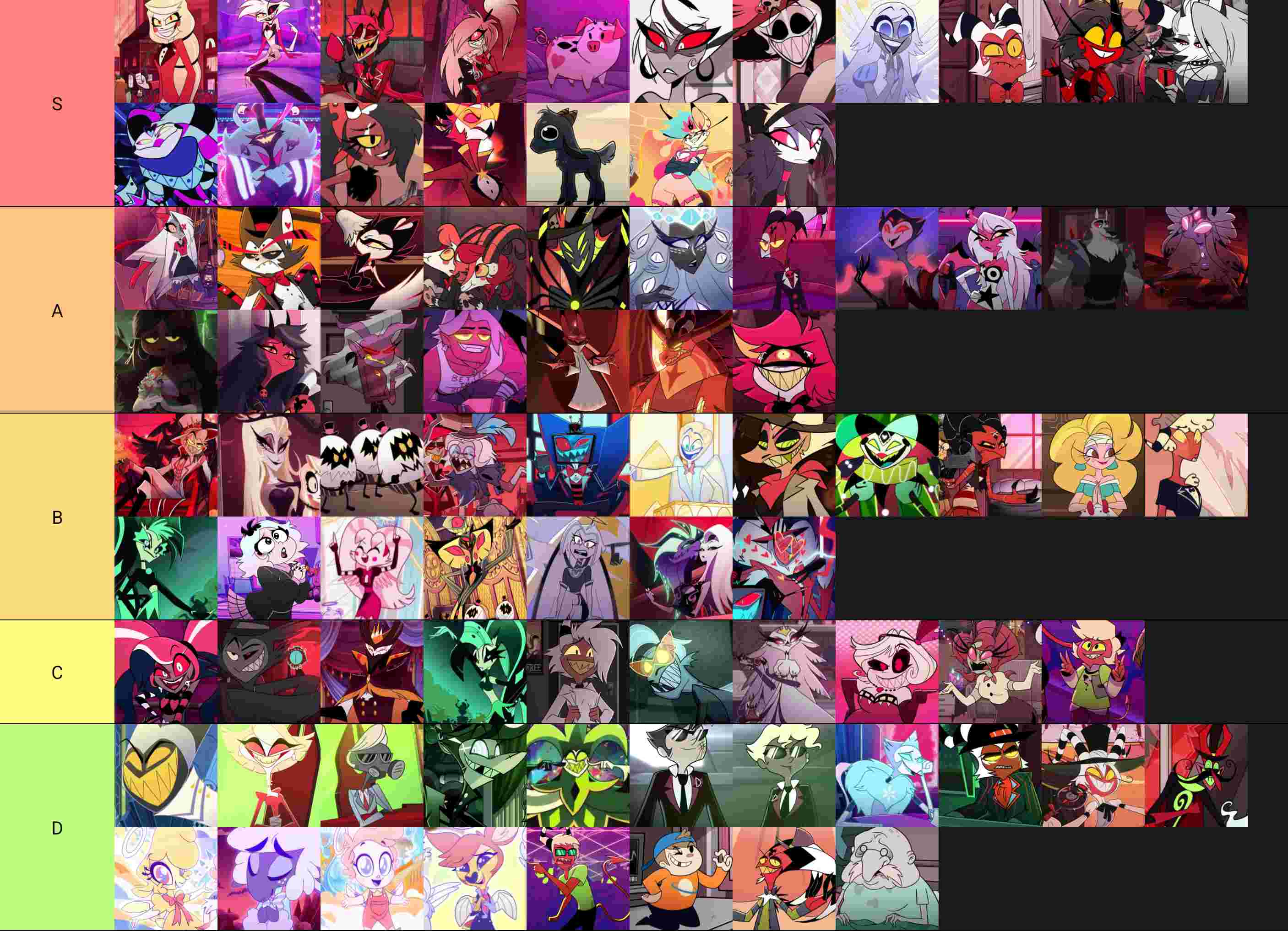 Hazbin Hotel + Helluva Boss Characters Tier List (Community Rankings ...