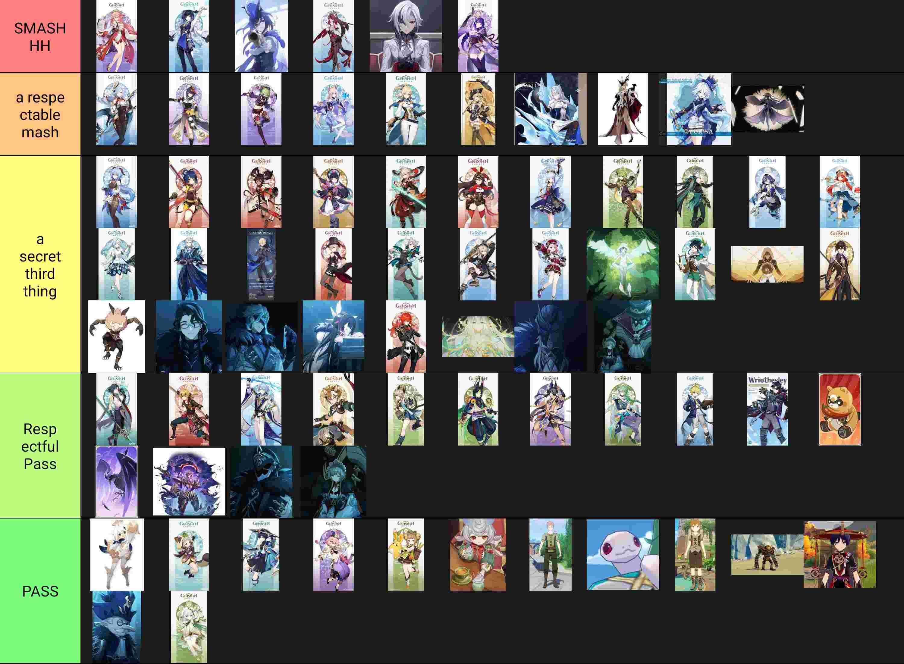Genshin Impact SMASH or PASS Tier List (Community Rankings) - TierMaker