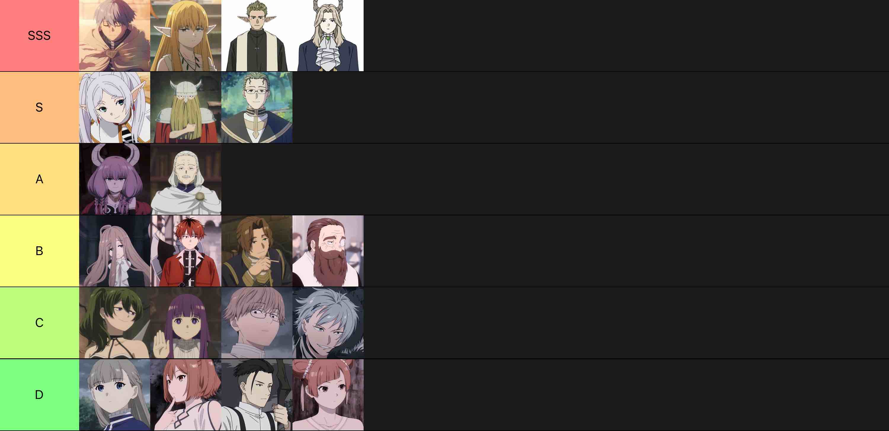 Frieren Tier List (Community Rankings) - TierMaker