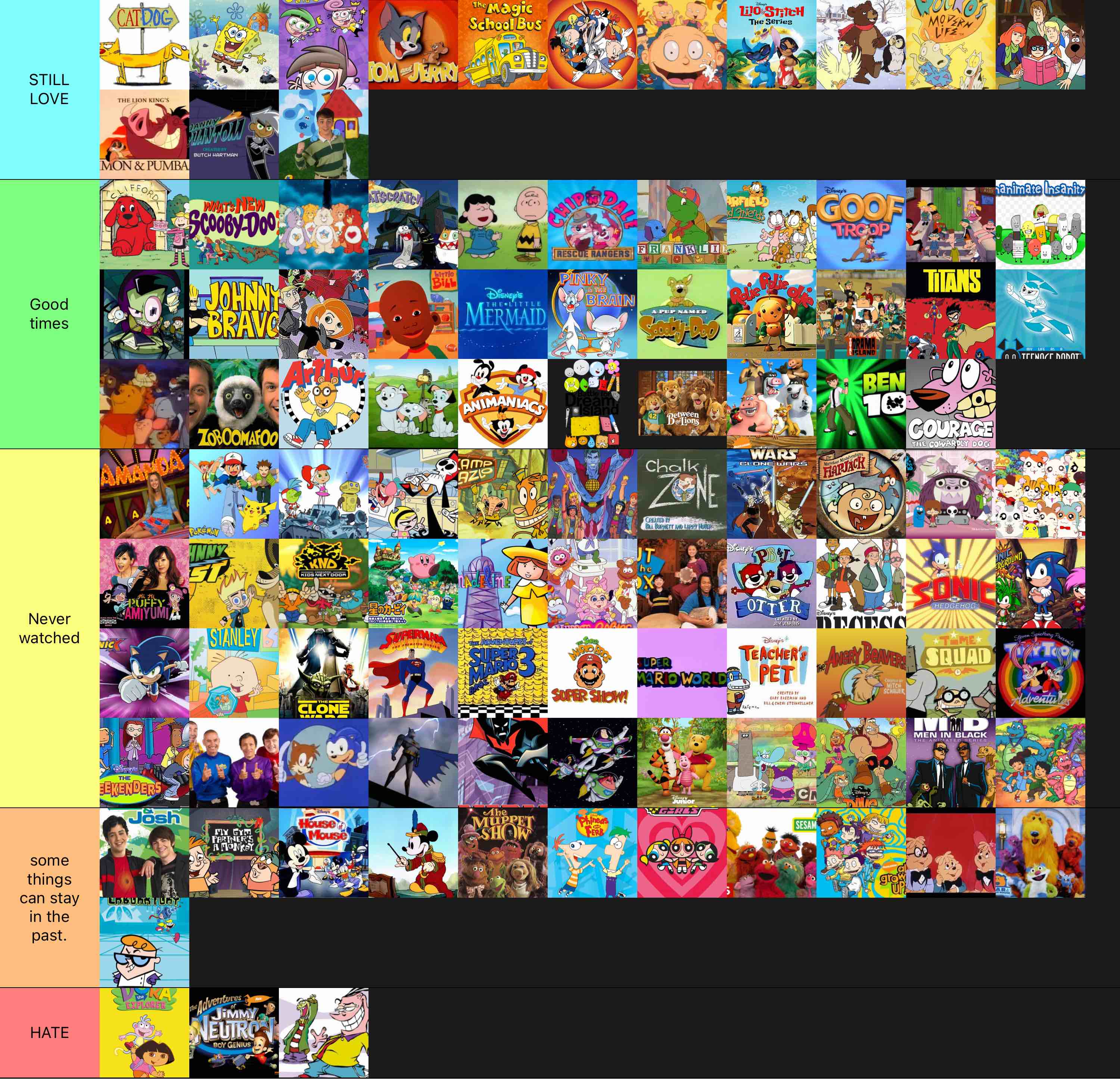 Childhood TV Shows Tier List (Community Rankings) - TierMaker