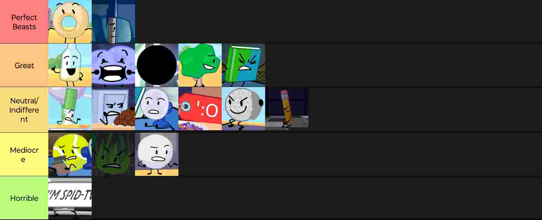BFDI:TPOT Contestants (As of TPOT 17) Tier List (Community Rankings ...