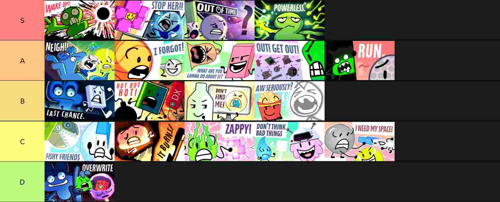 TPOT Episodes [As of TPOT 19] Maker Tier List (Community Rankings ...