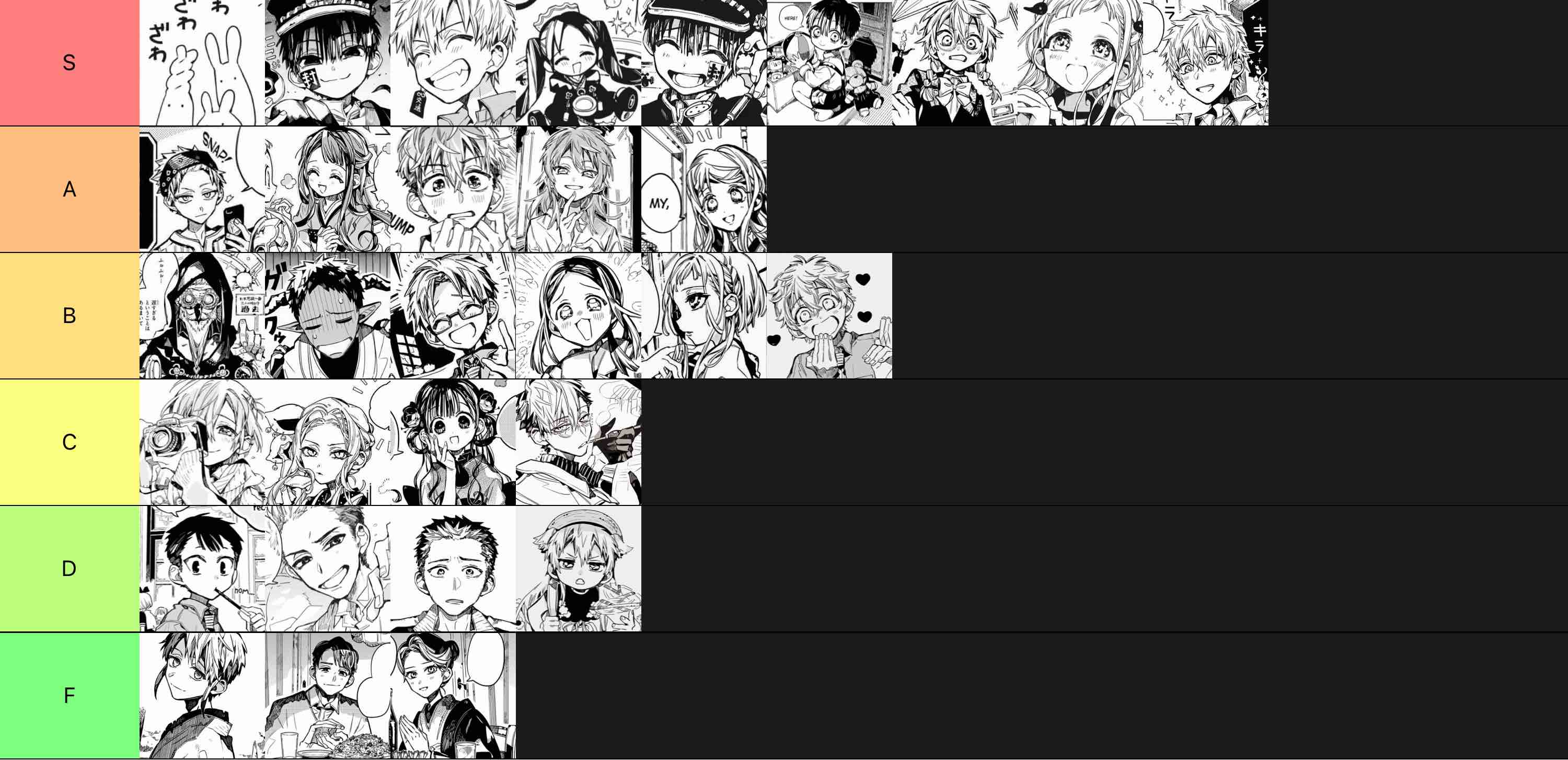 All TBHK Characters (updated) Tier List (Community Rankings) - TierMaker