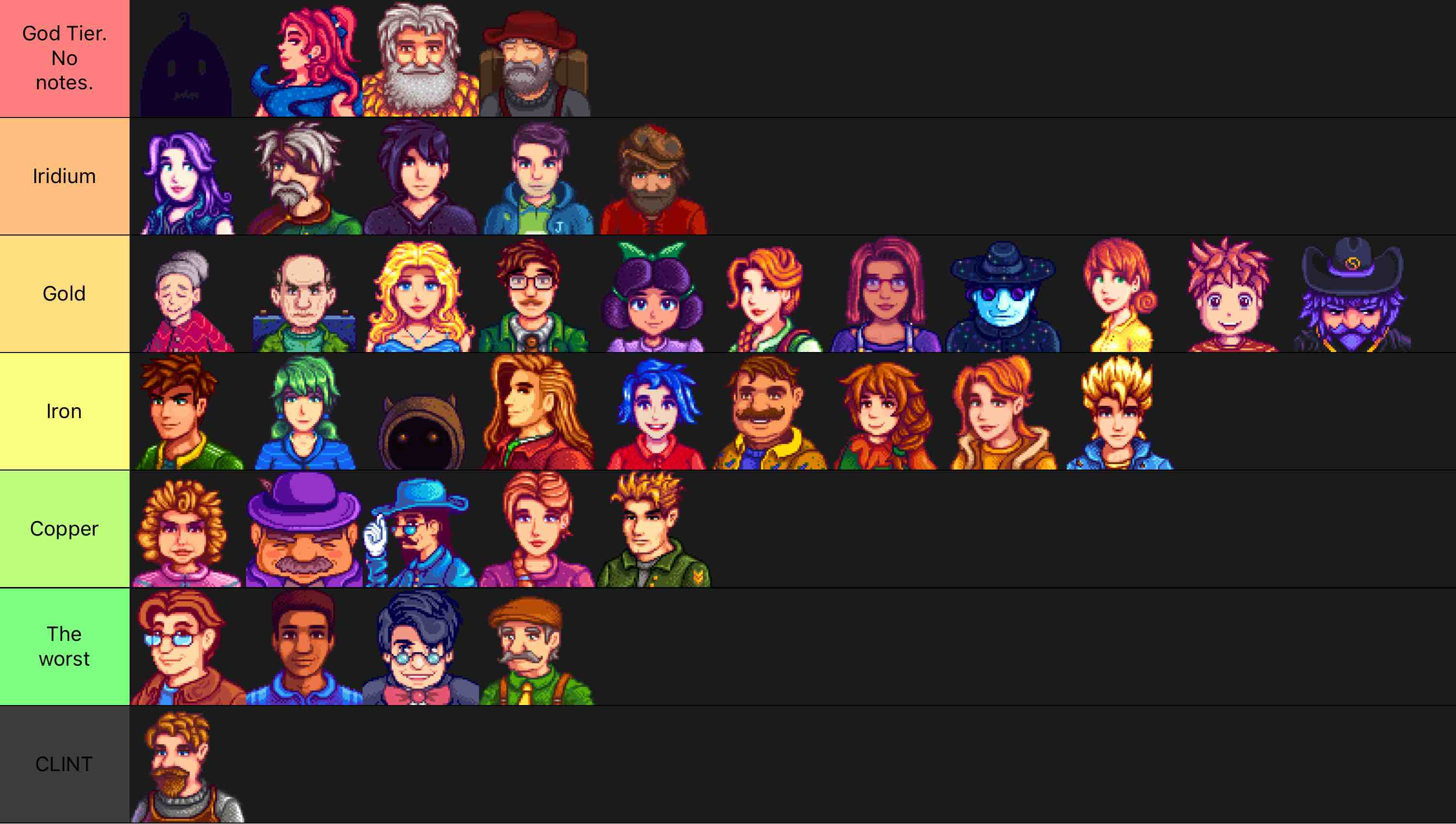 Stardew Valley 1.5 Update All NPCs Tier List (Community Rankings ...
