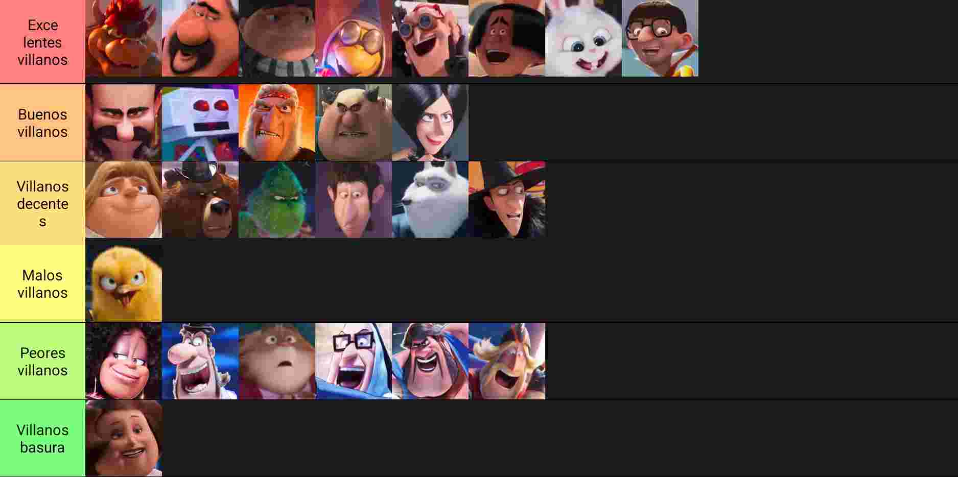 Illumination Villains and Antagonists Tier List (Community Rankings ...