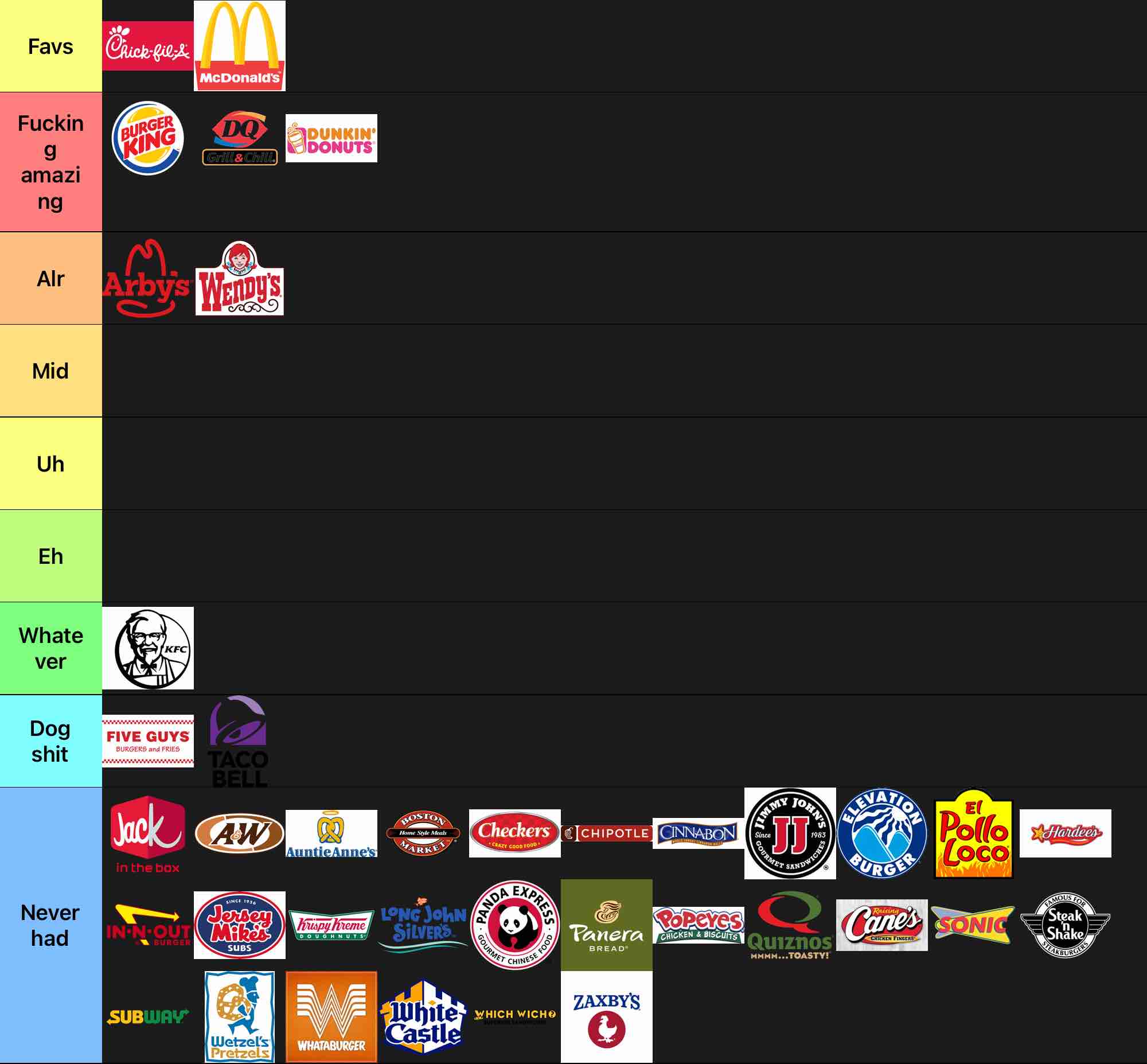 Fast Food Restaurant Tier List (Community Rankings) - TierMaker