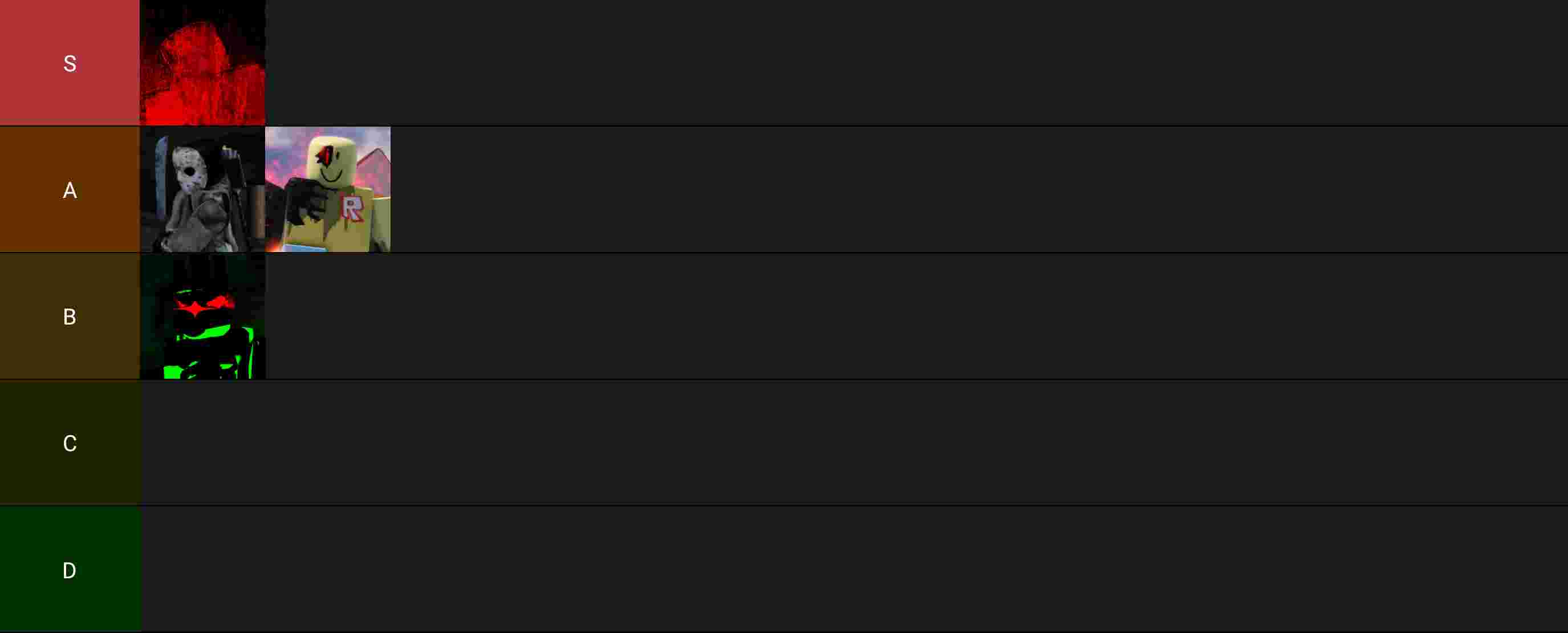 Forsaken Killers (Whit Upcoming!) Tier List (Community Rankings ...