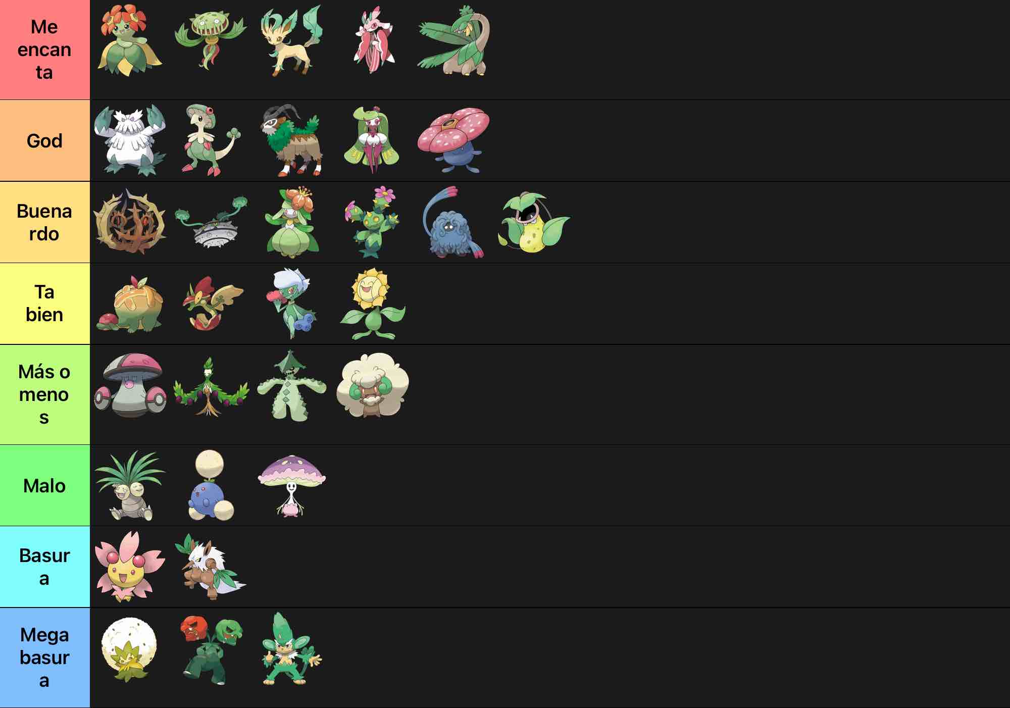 Pokémon Grass Types Tier List (Community Rankings) - TierMaker