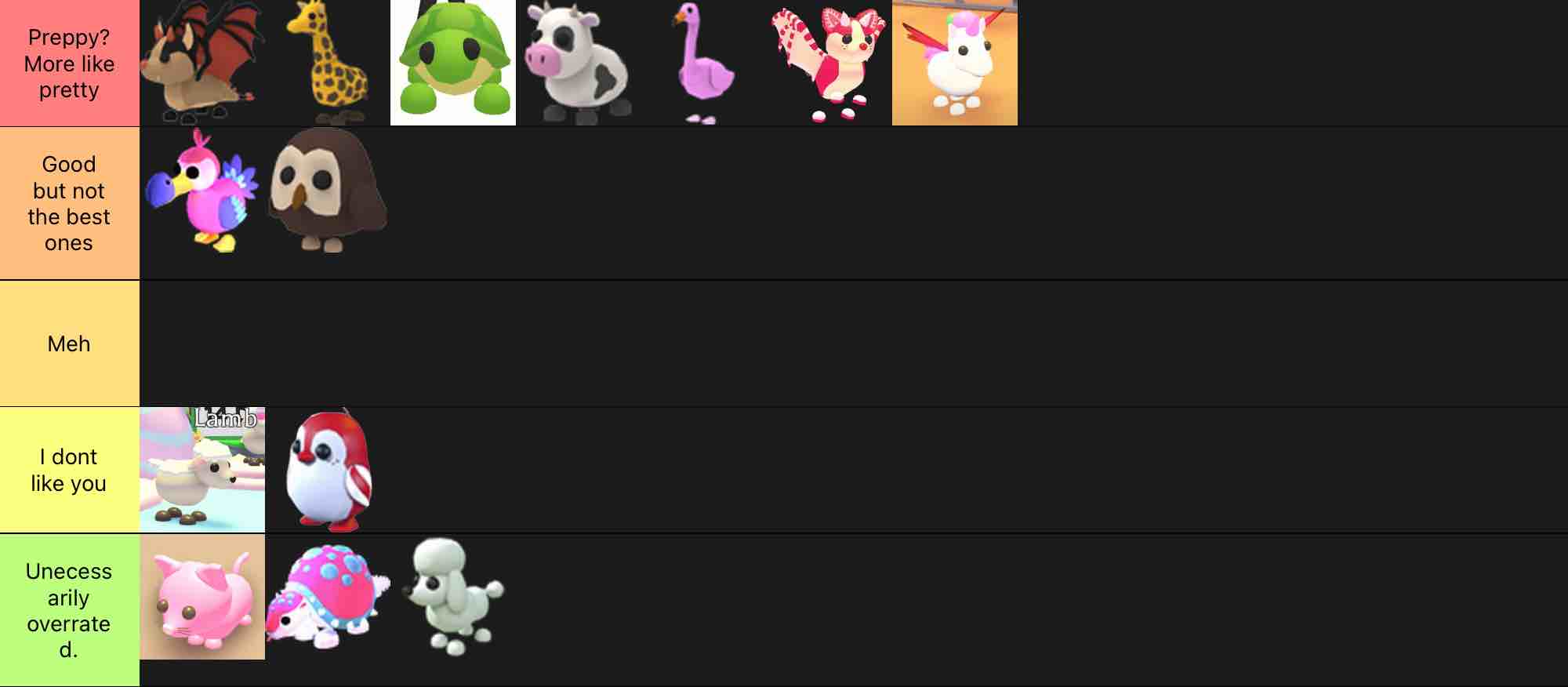 Preppy adopt me pets Tier List (Community Rankings) - TierMaker