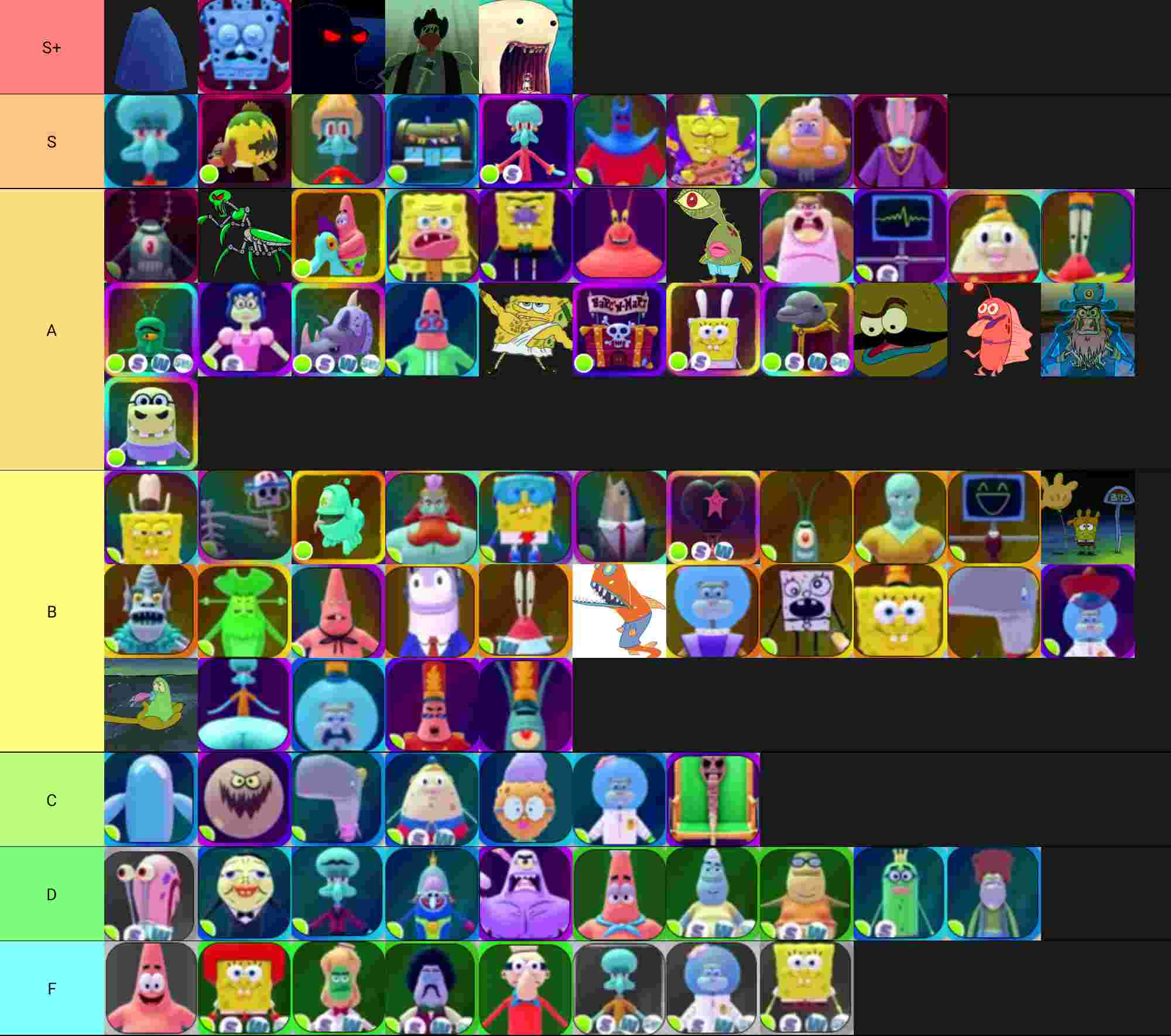 SpongeBob Tower Defense [UPD 18] Tier List (Community Rankings) - TierMaker