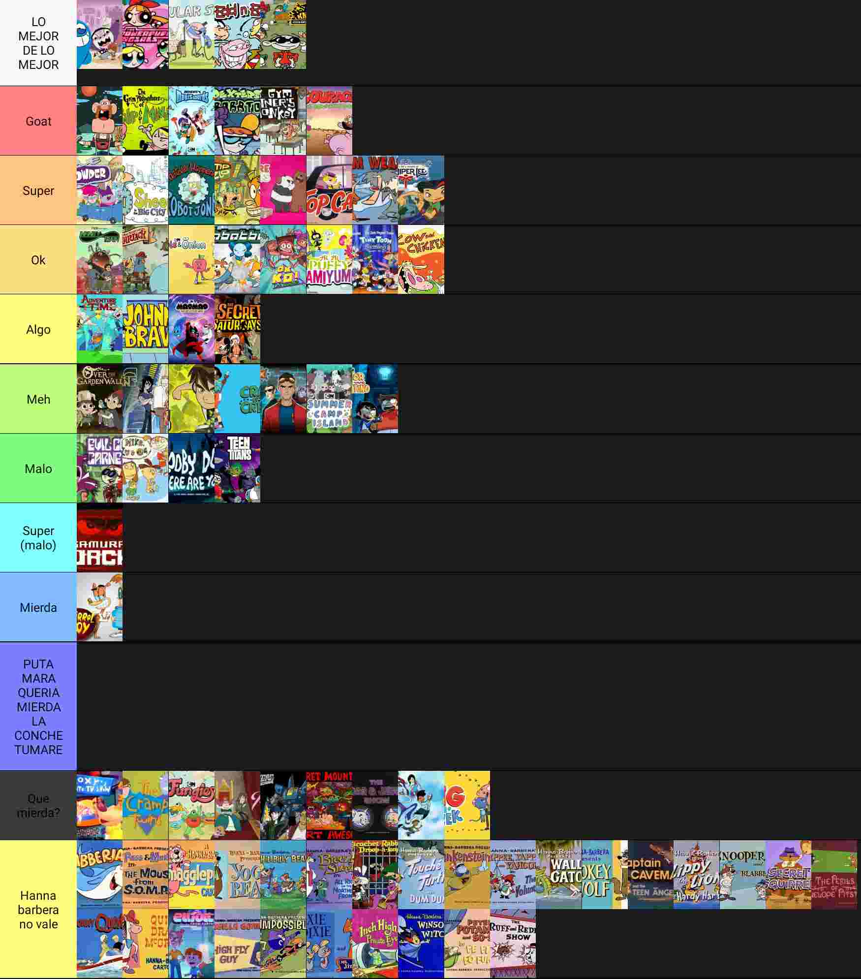 Cartoon network shows cartoon Tier List (Community Rankings) - TierMaker