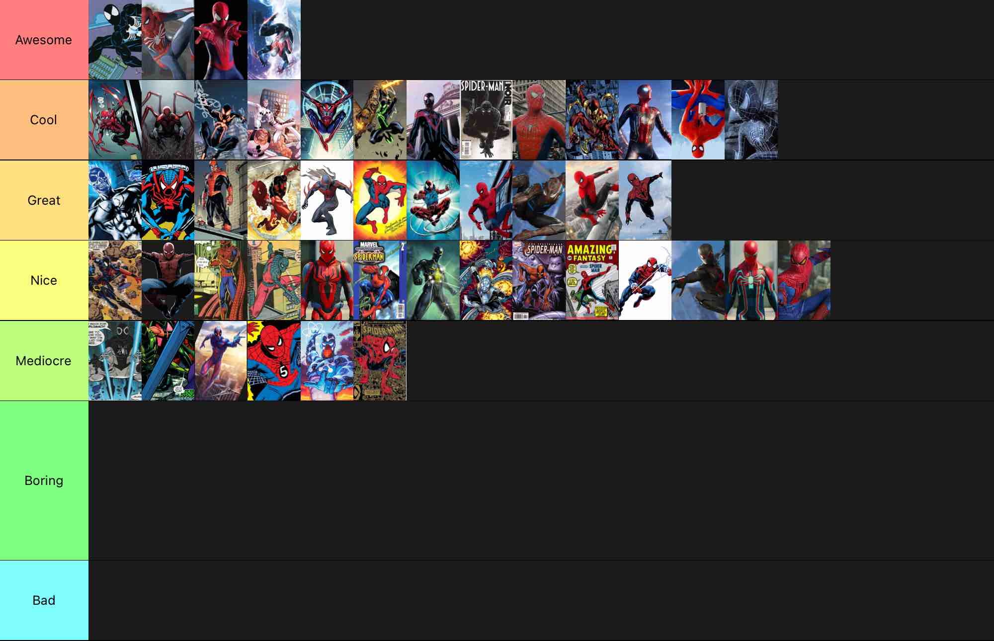 Spider-Man Suits Tier List (Community Rankings) - TierMaker