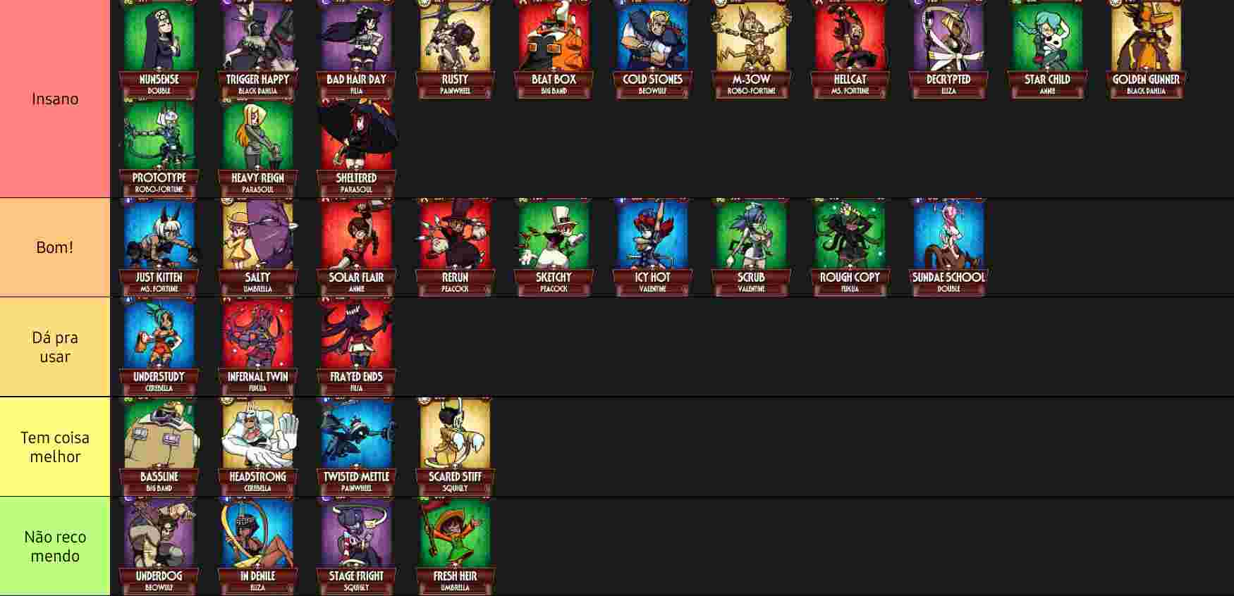 Skullgirls Mobile Bronze Variants Tier List (Community Rankings) - TierMaker