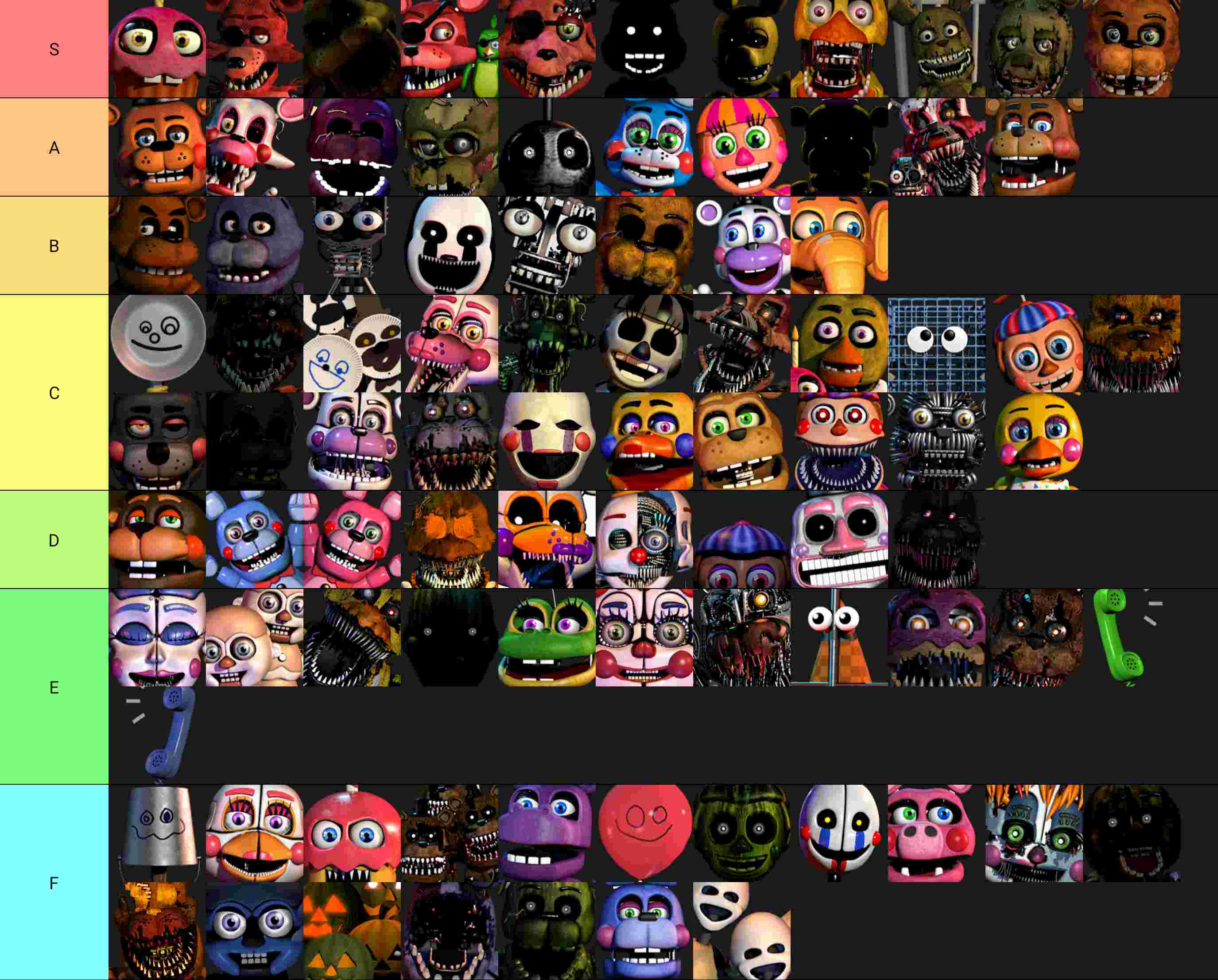 Fnaf 1-6 Tier List (Community Rankings) - TierMaker