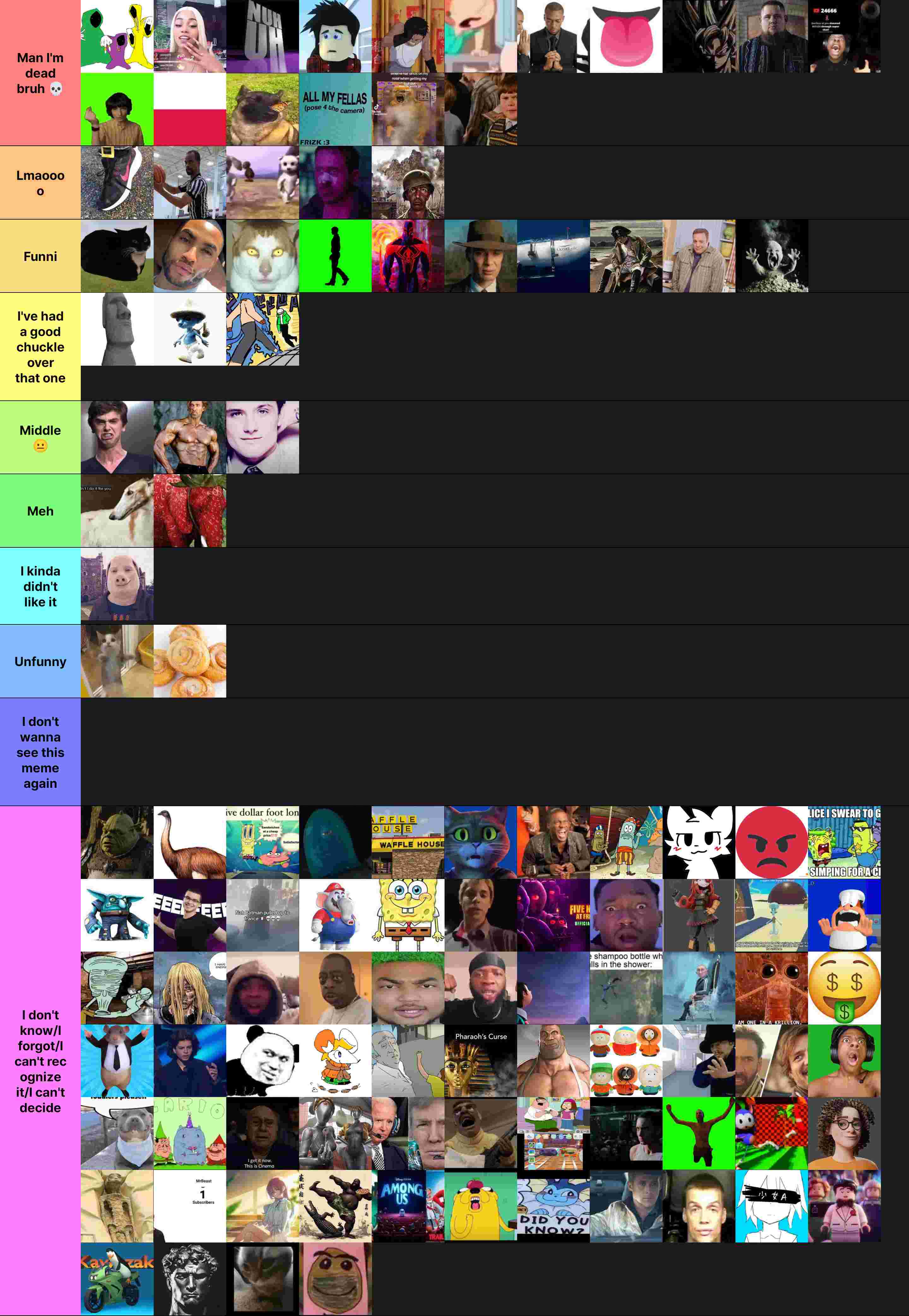 2023 memes Tier List (Community Rankings) - TierMaker