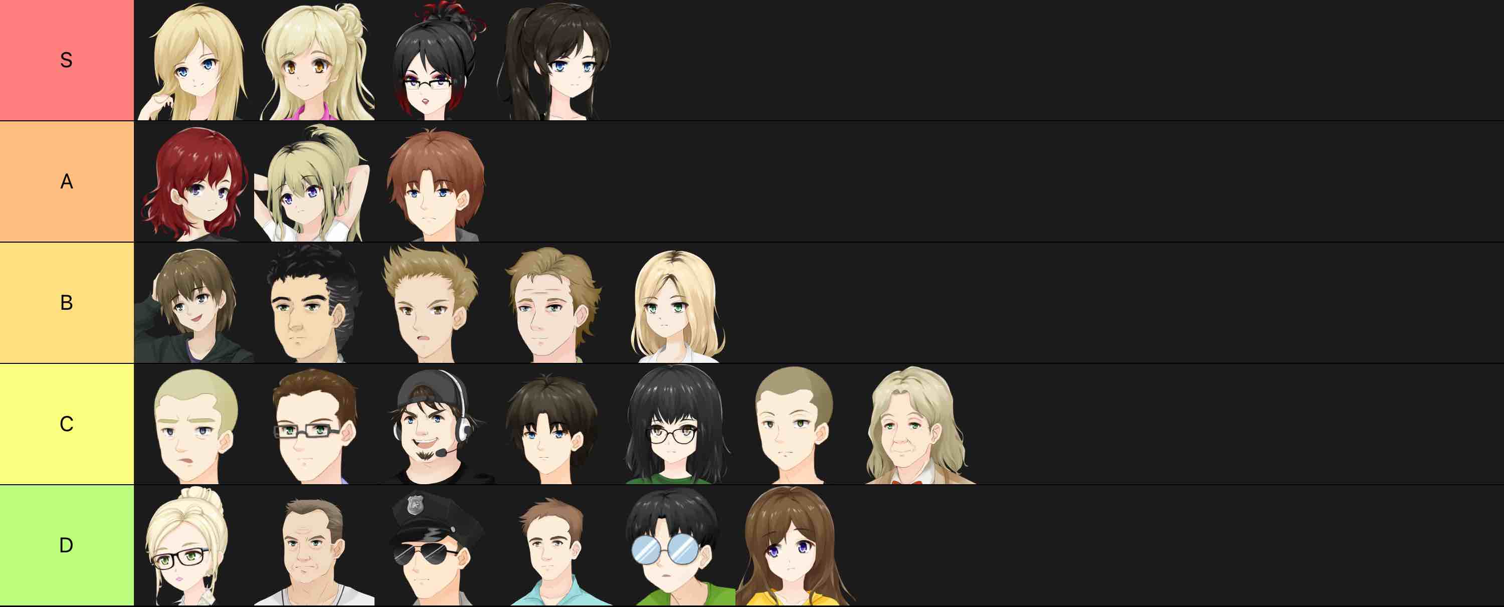 Class of '09 Characters Tier List (Community Rankings) - TierMaker