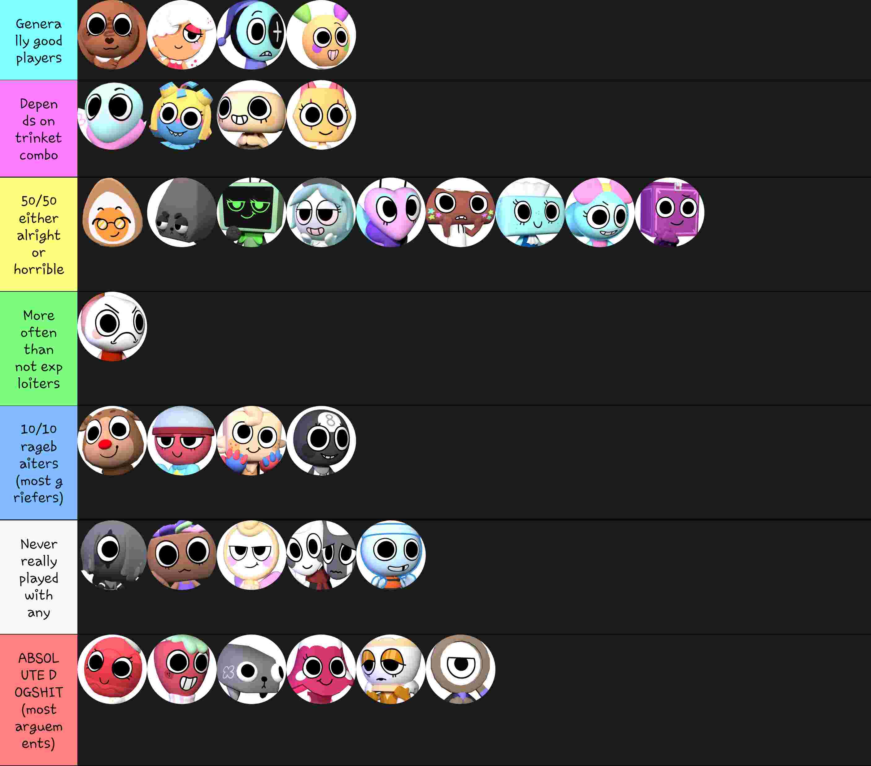 Rank all dandy's world characters Tier List (Community Rankings ...