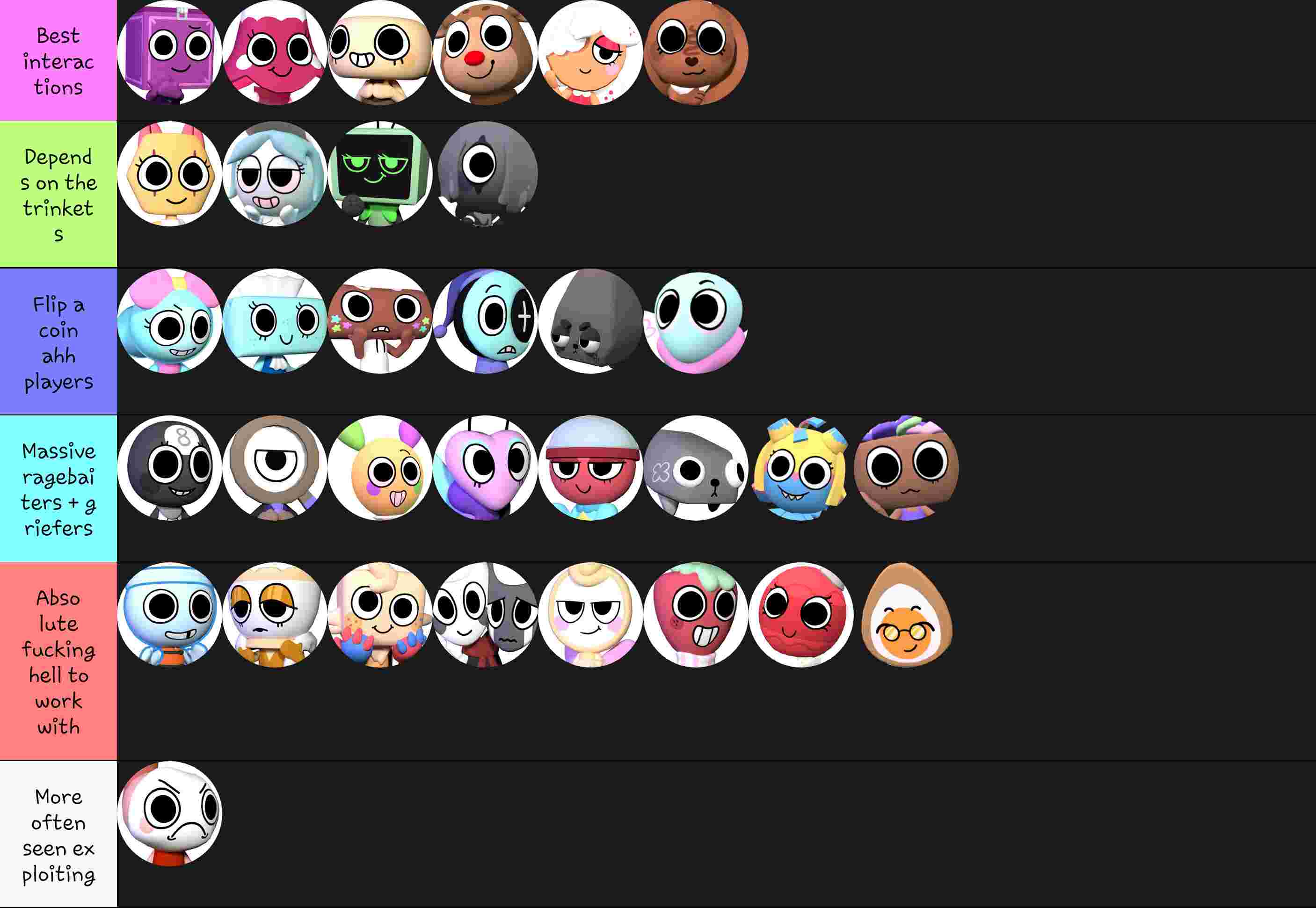 Rank all dandy's world characters Tier List (Community Rankings ...