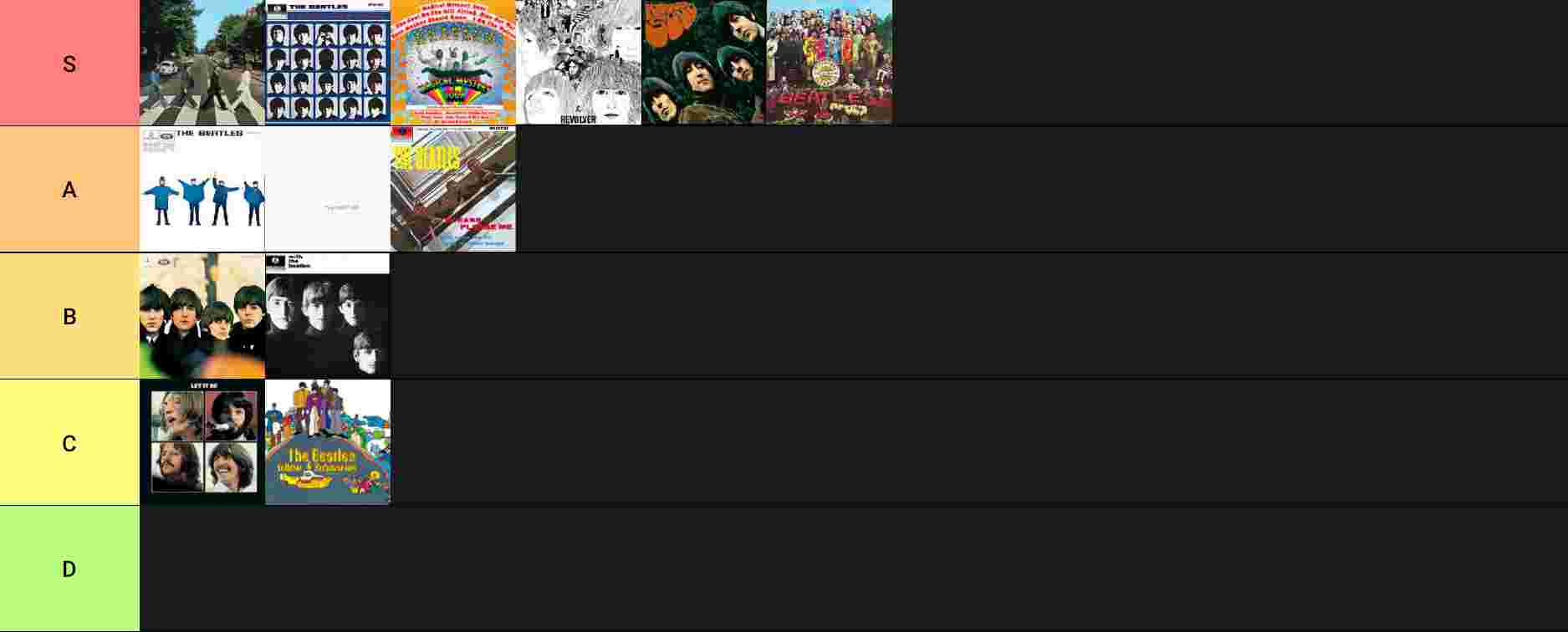 The Beatles Studio Albums Tier List (Community Rankings) - TierMaker