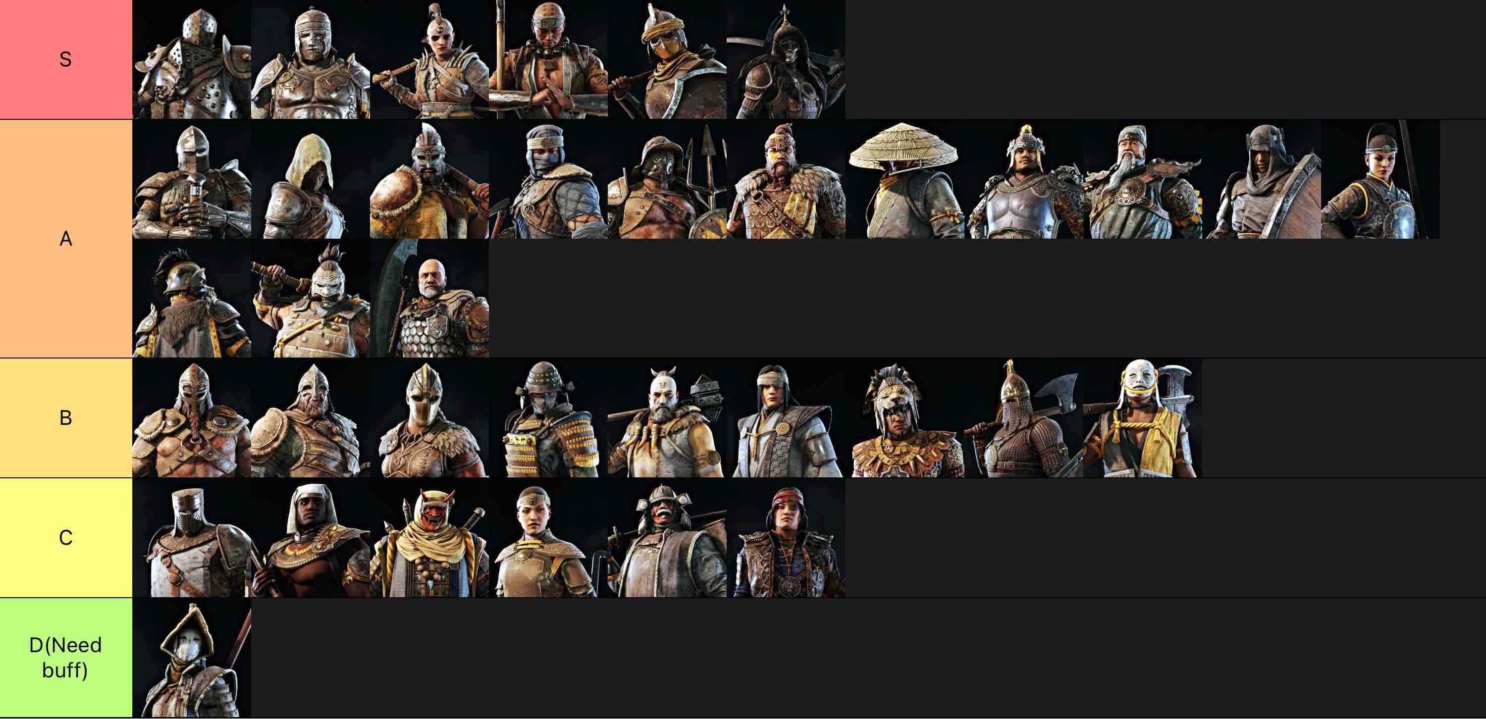 For Honor Heroes 2025 Khatun Y9S2 Tier List (Community Rankings ...